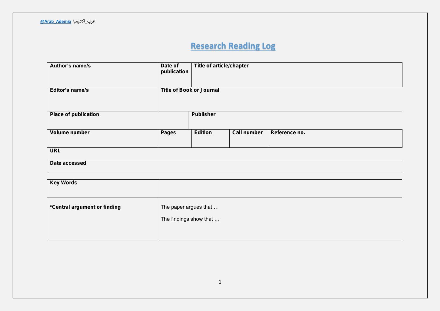 Research Reading Log.docx | DocDroid
