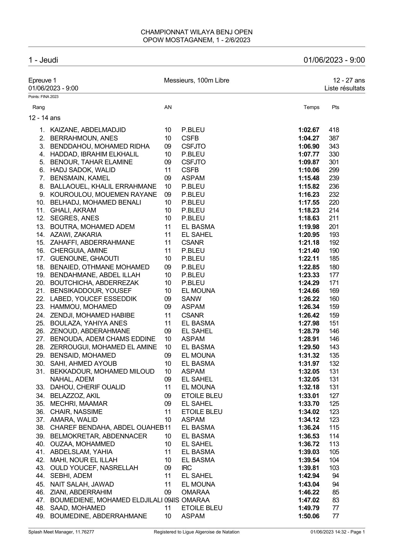 RESULTAT SEANCE 1.pdf | DocDroid