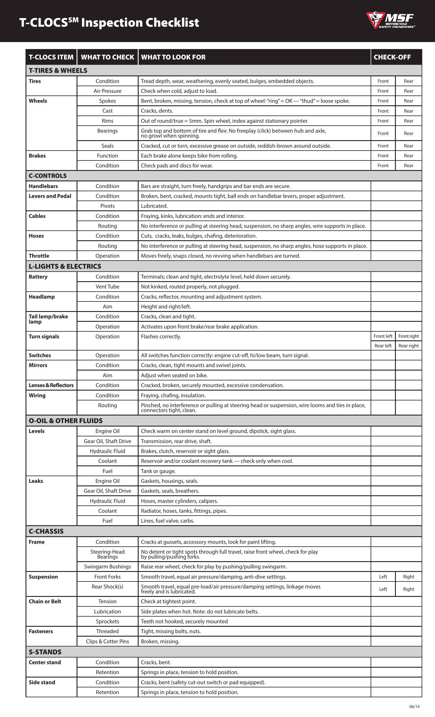 t-clocs_inspection_checklist.pdf | DocDroid