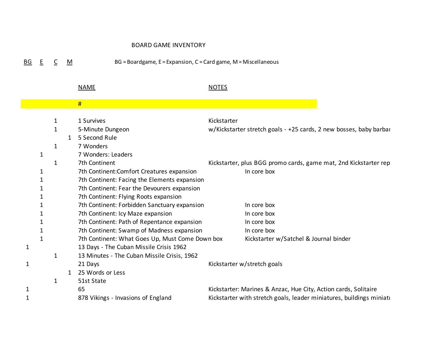 Board Game Inventory.pdf | DocDroid