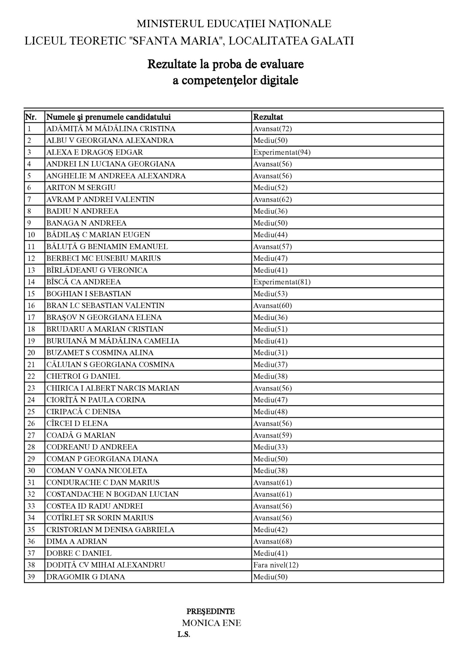 Rezultate Proba D.pdf | DocDroid
