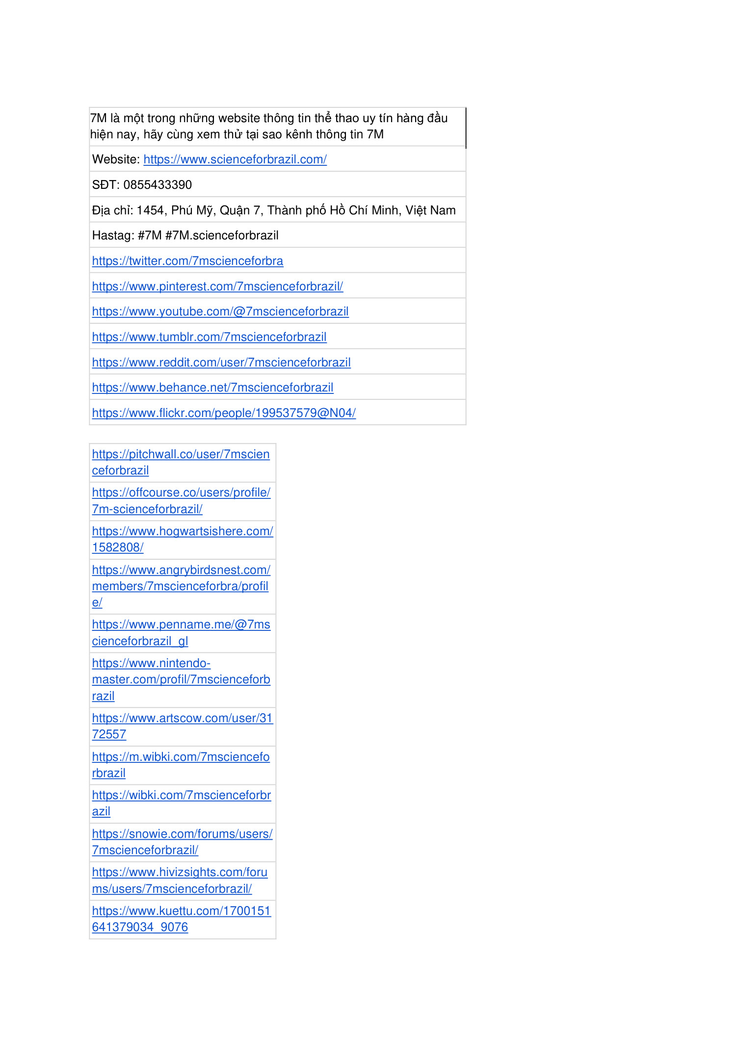 Chi tiết về những ưu điểm nổi bật của kênh tỷ số 7M - scienceforbrazil.com.docx | DocDroid