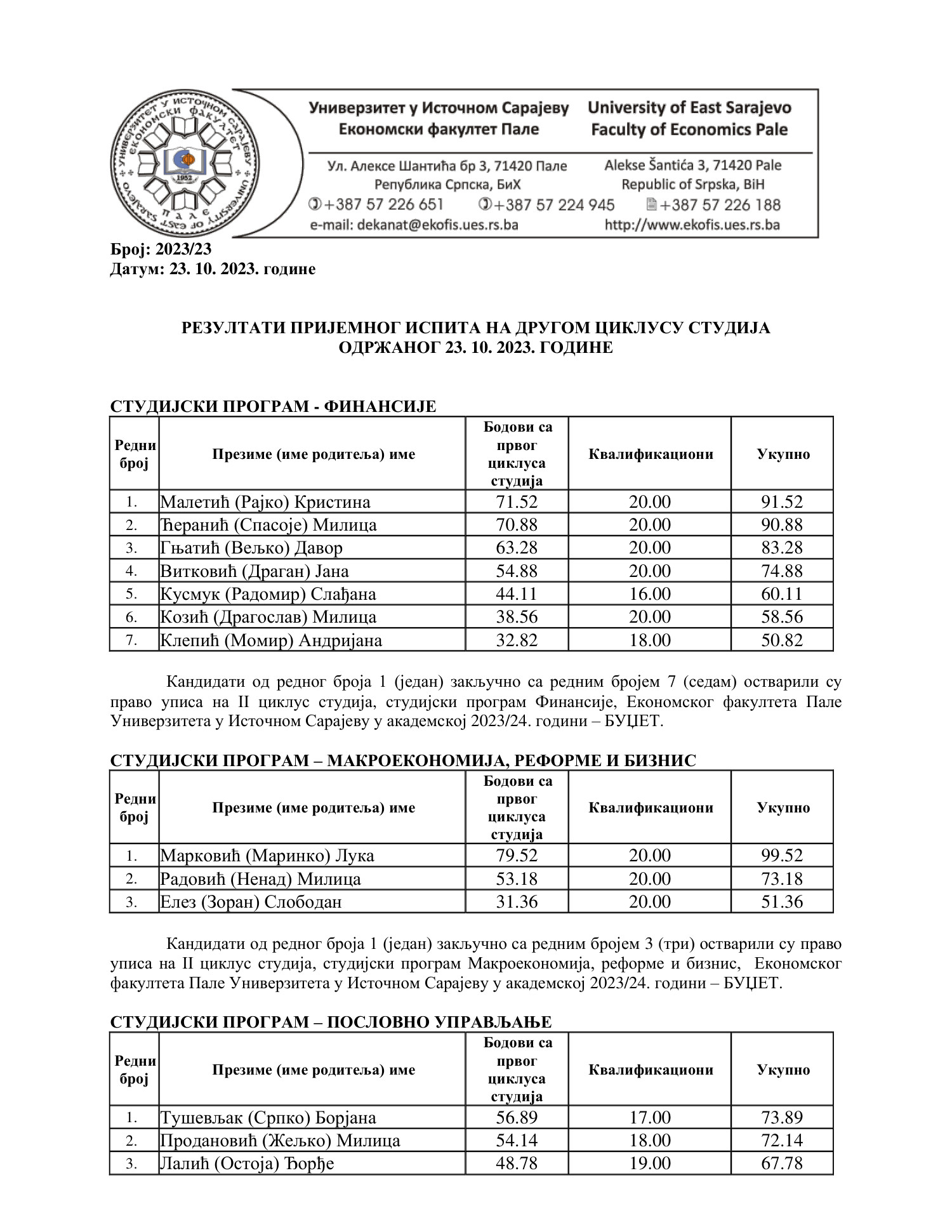 Master Rang Lista 2023 Prvi Upisni Doc Docdroid