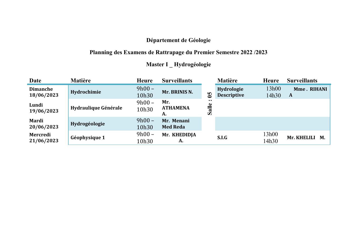 planning rattrapage S1 Master 1_ttspec-s2_2022_2023 (2).pdf | DocDroid