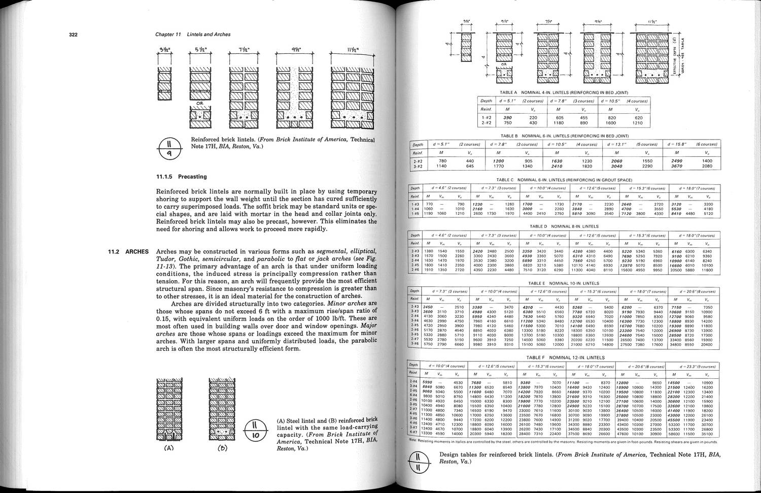 Masonry Design and Detailing (Christine Beall) 3rd Edition - Arch ...