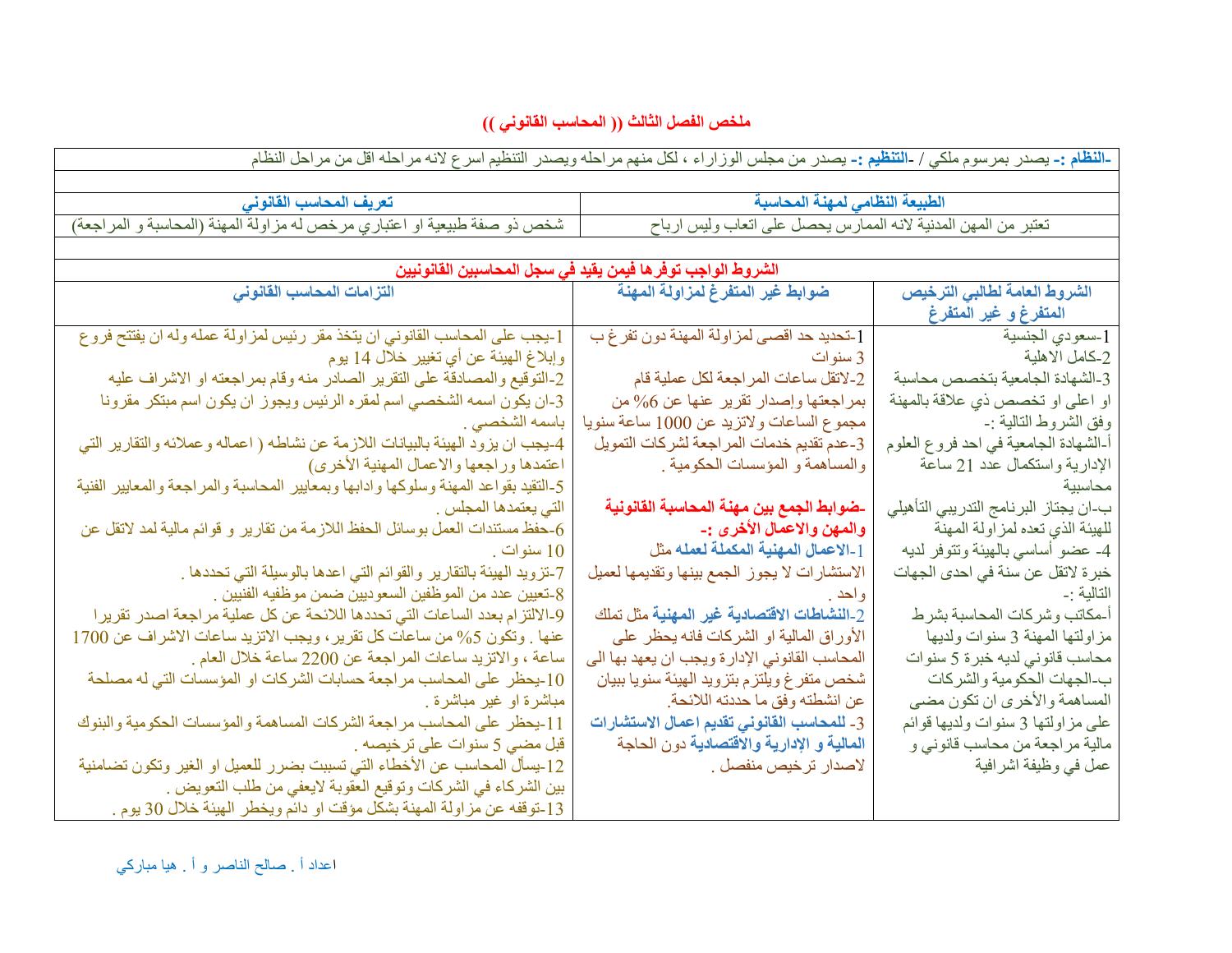 4_5854744979473173340.pdf | DocDroid