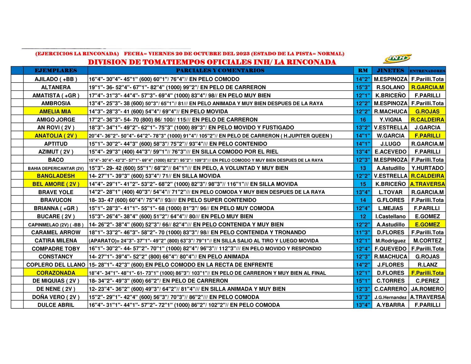VIERNES 20-10-2023-3_231020_155124.pdf | DocDroid