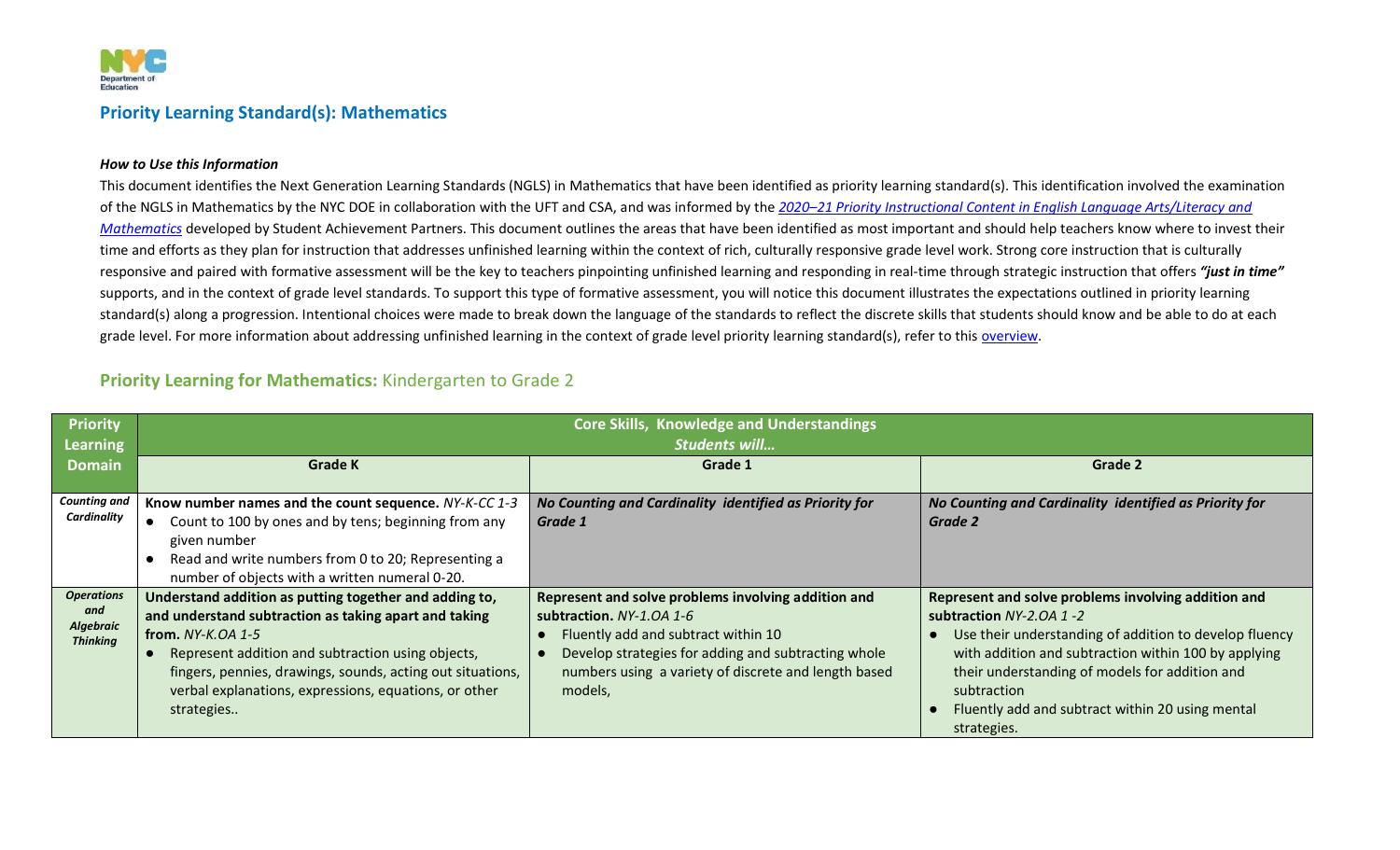 Priority Learning Math (1).pdf | DocDroid