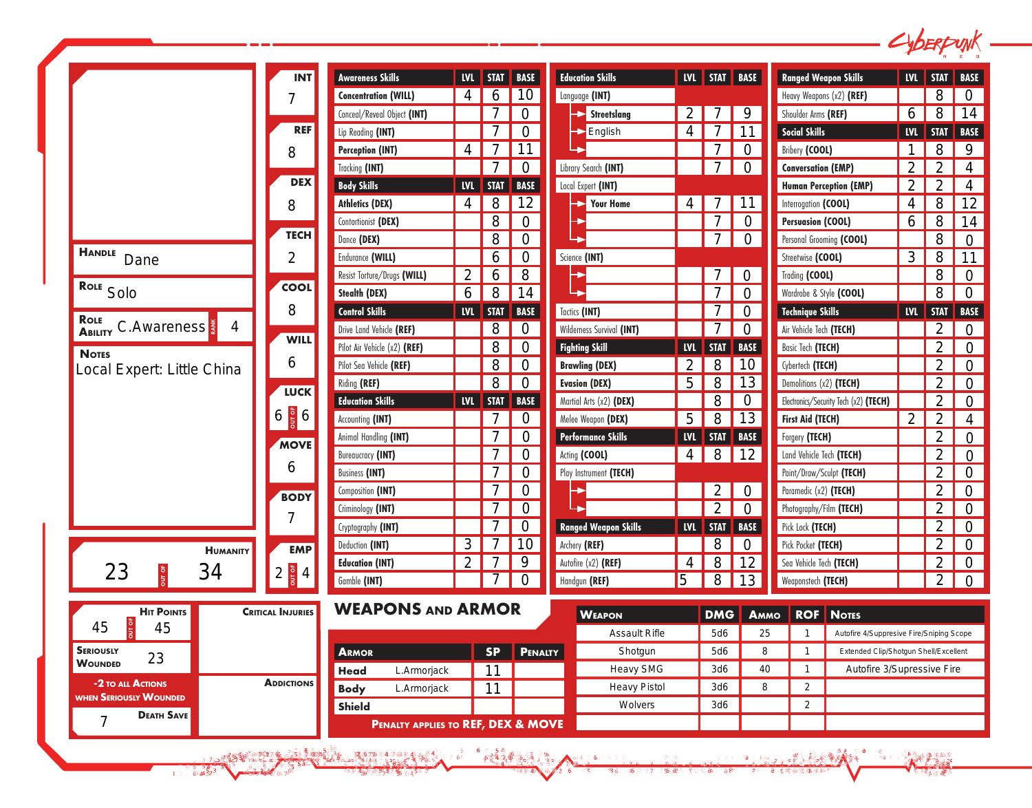 CPR - Character Sheet - Dane.pdf | DocDroid