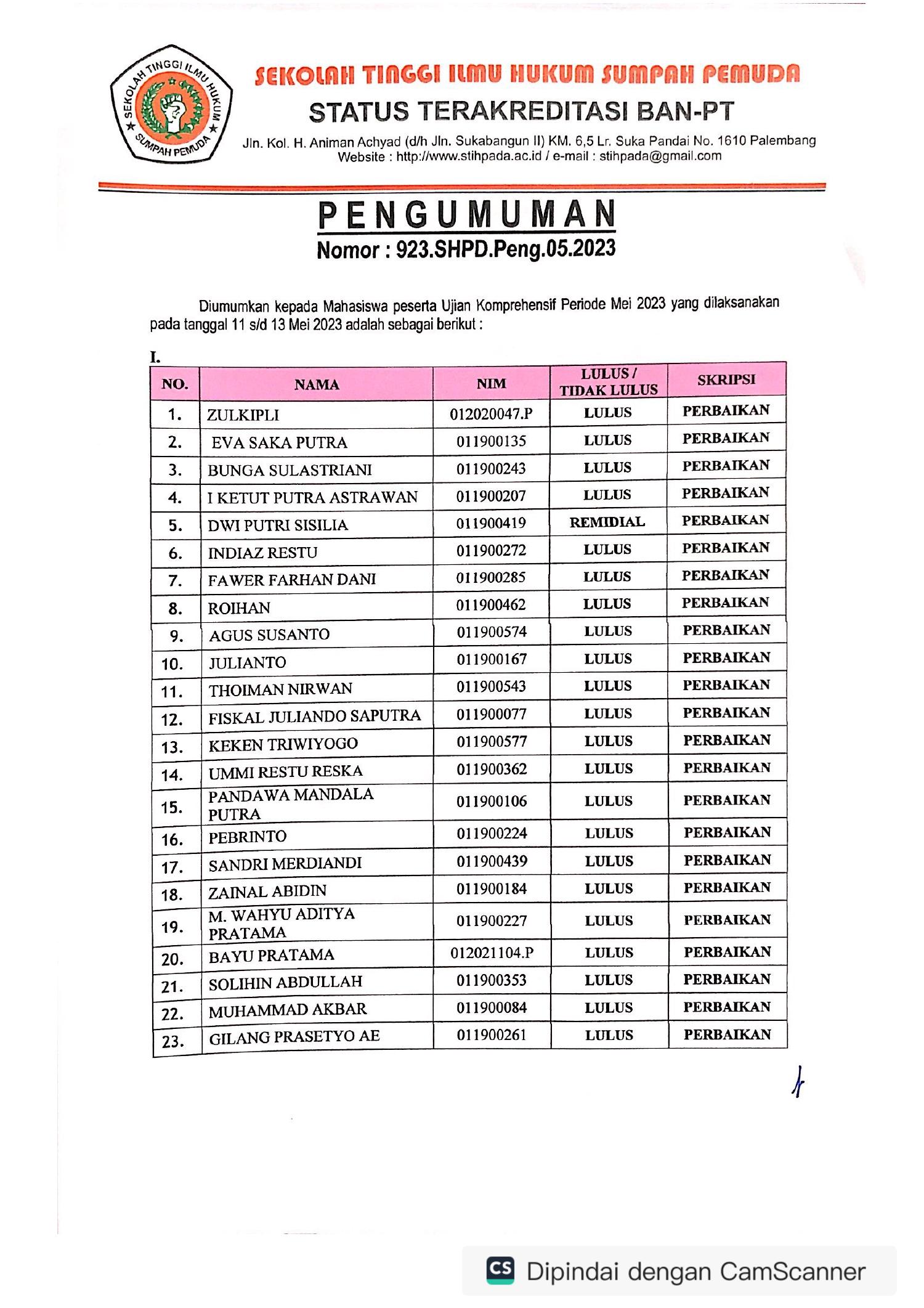 CamScanner 05-15-2023 11.07.pdf | DocDroid