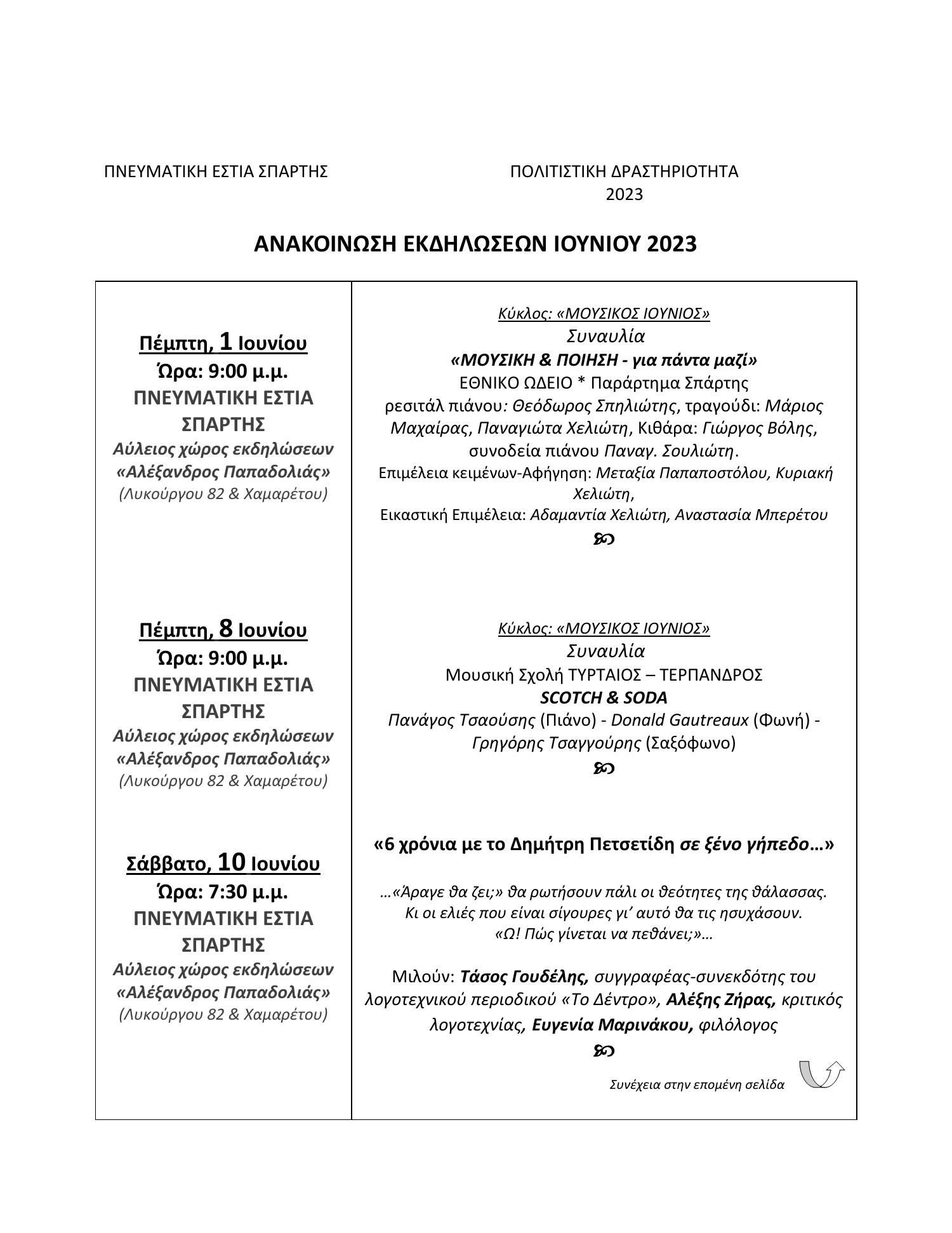 ΑΝΑΚΟΙΝΩΣΗ ΕΚΔΗΛΩΣΕΩΝ Π.Ε.Σ. ΙΟΥΝΙΟΥ 2023 (1).doc | DocDroid