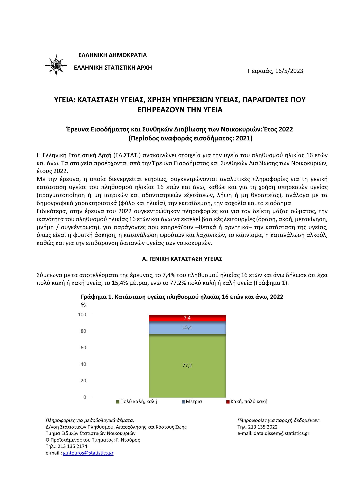 Υγεία. Κατάσταση υγείας, χρήση υπηρεσιών υγείας, παράγοντες που ...