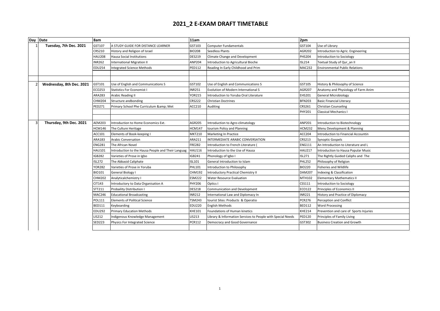 2021_2 EEXAMS DRAFT TIMETABLE.pdf | DocDroid