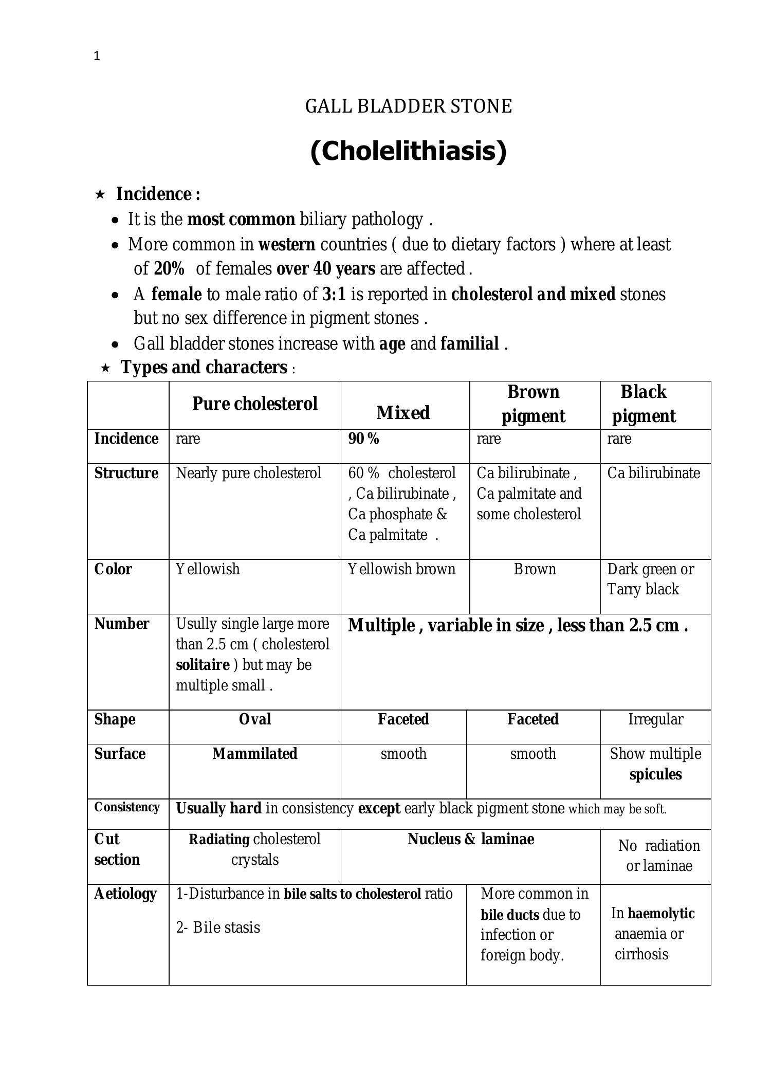 Gall Bladder Stones Doc Docdroid