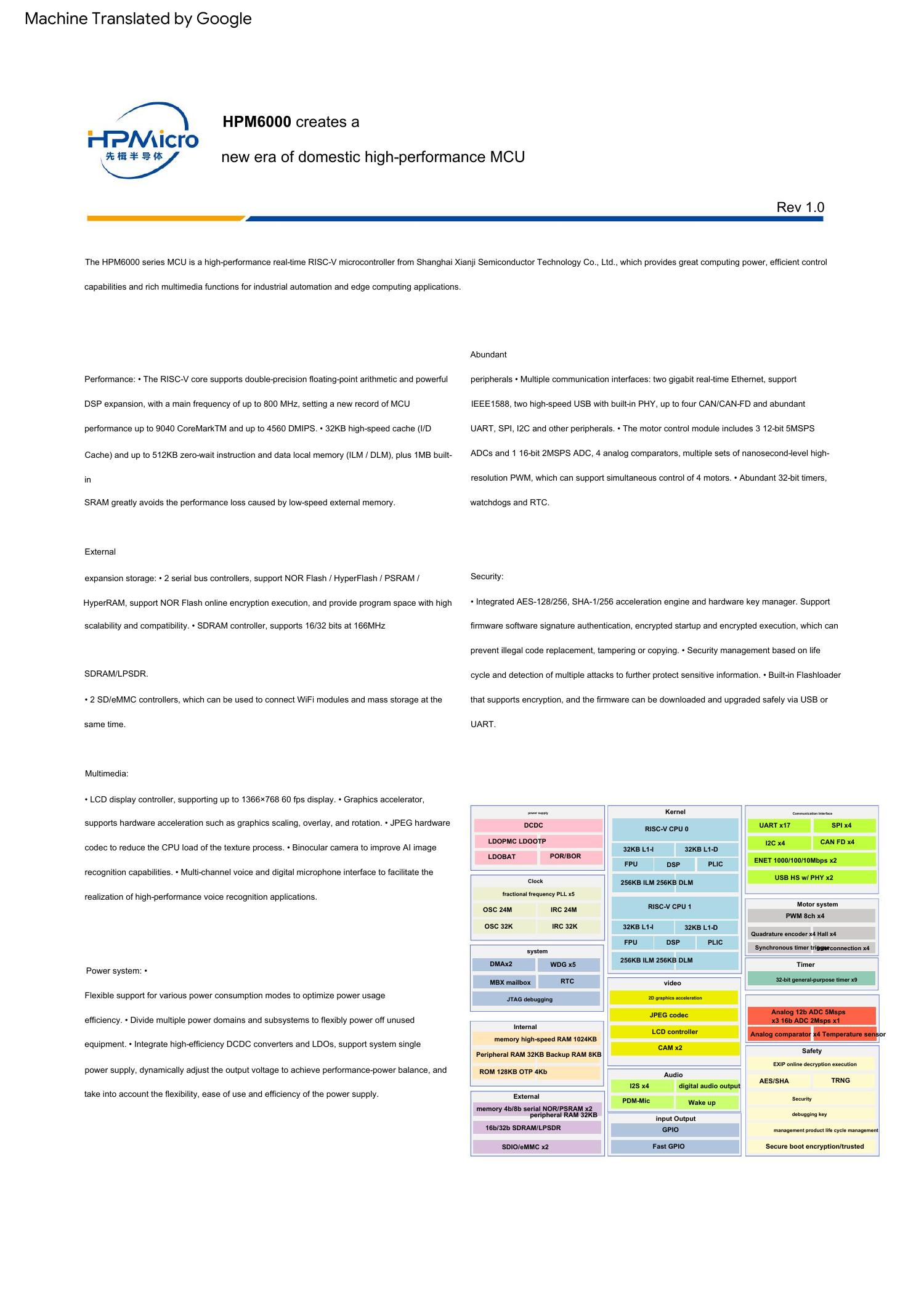HPM1000_Fact_Sheet_V1_0-English.pdf | DocDroid