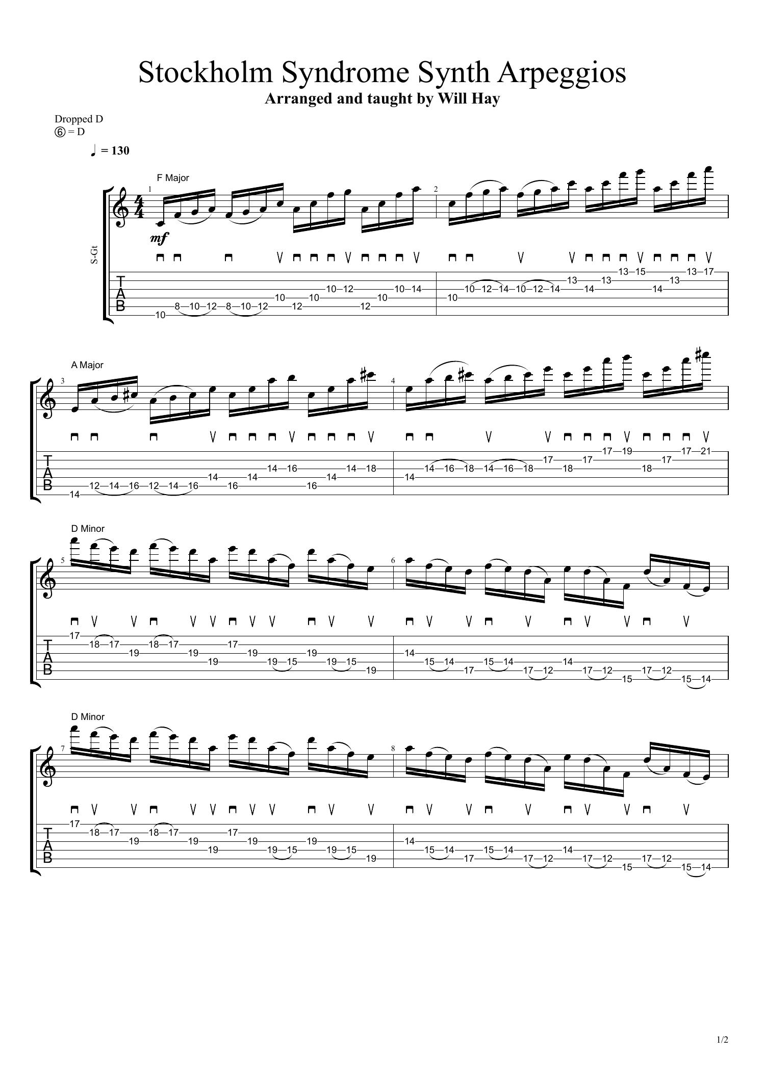 Stockholm Syndrome Tabs.pdf | DocDroid