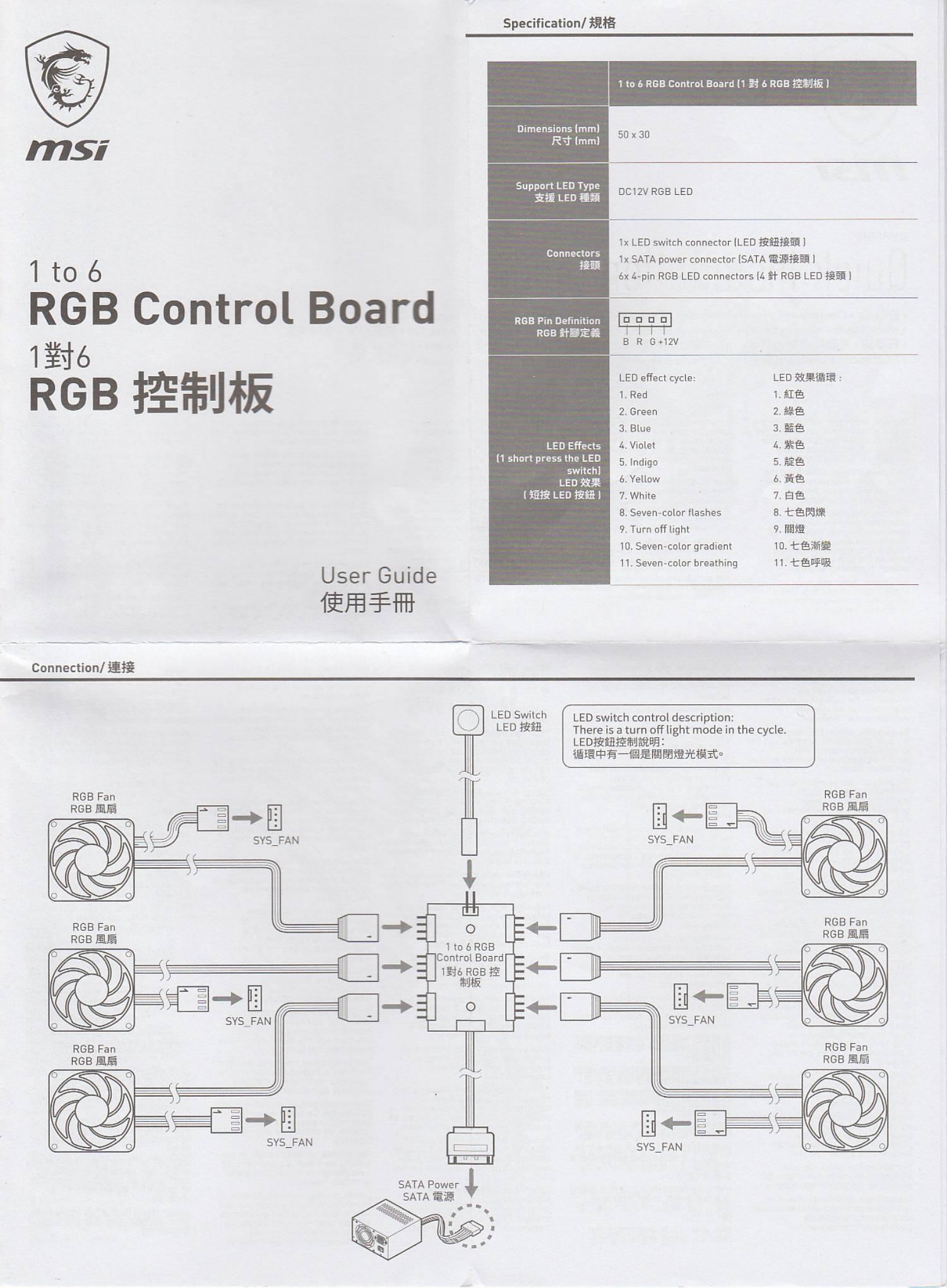 RGB Control Board.pdf | DocDroid