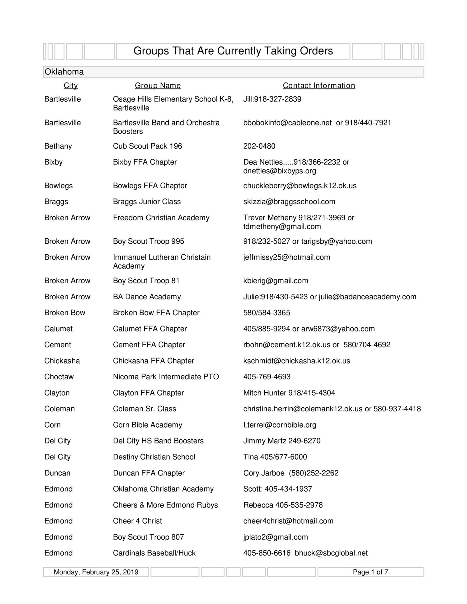 Groups Taking Orders.pdf | DocDroid