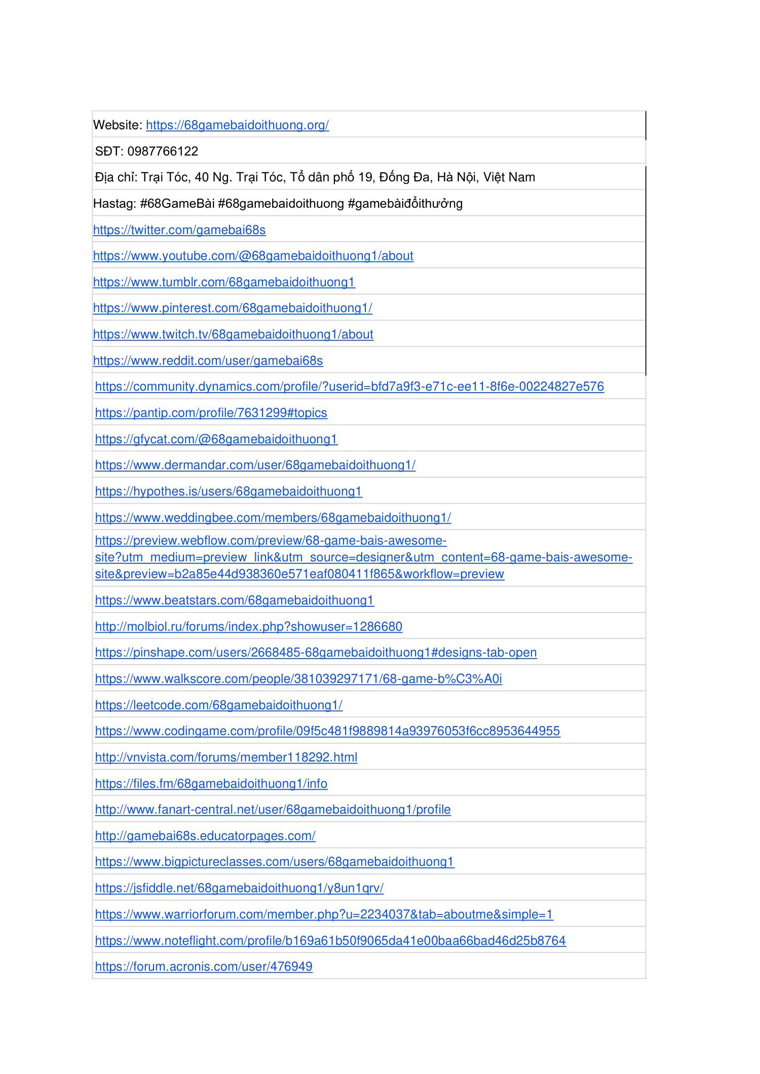 68 Game Bài 🎖️ Đánh giá game bài đổi thưởng Online.docx | DocDroid