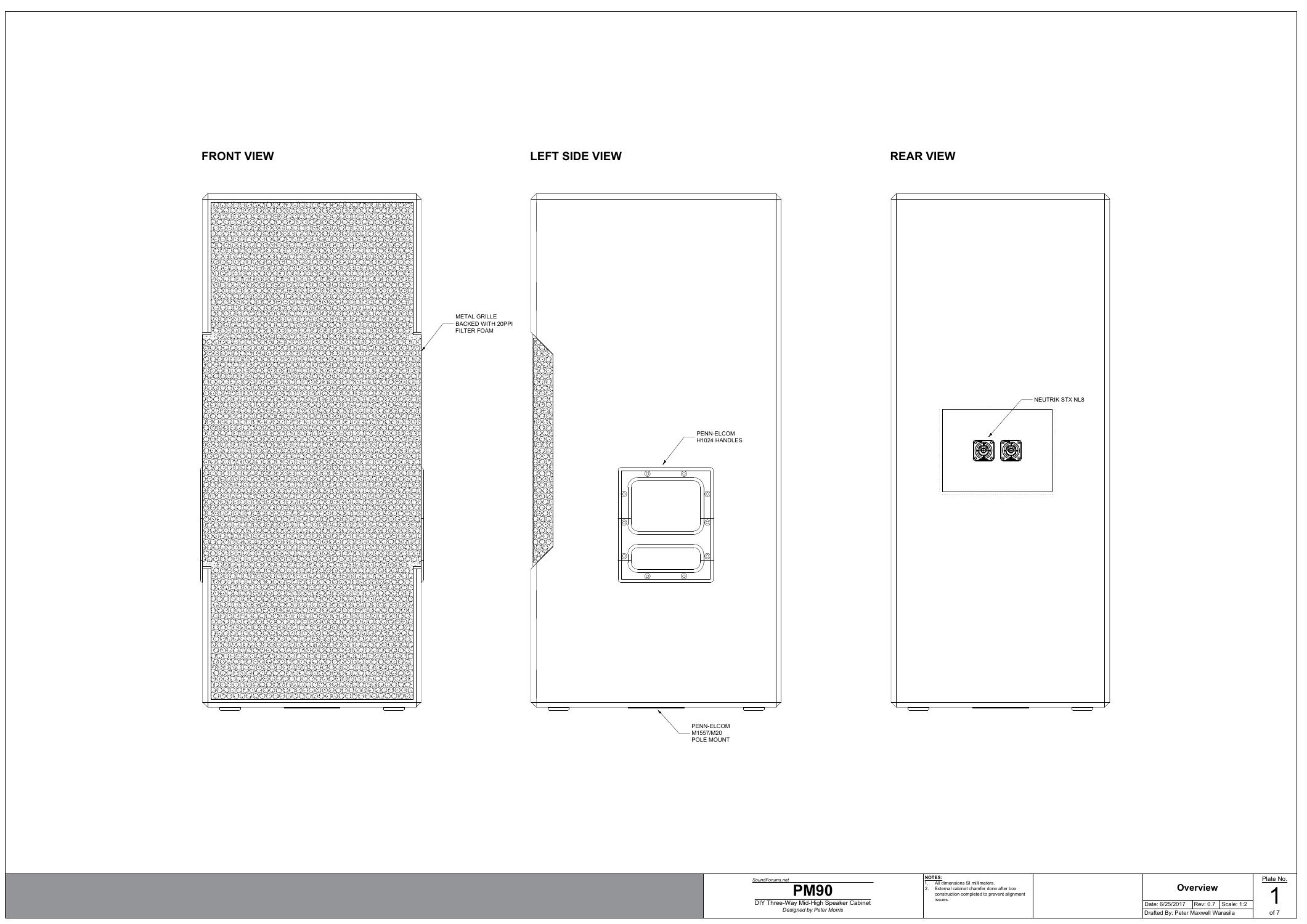 pm90_current.pdf | DocDroid
