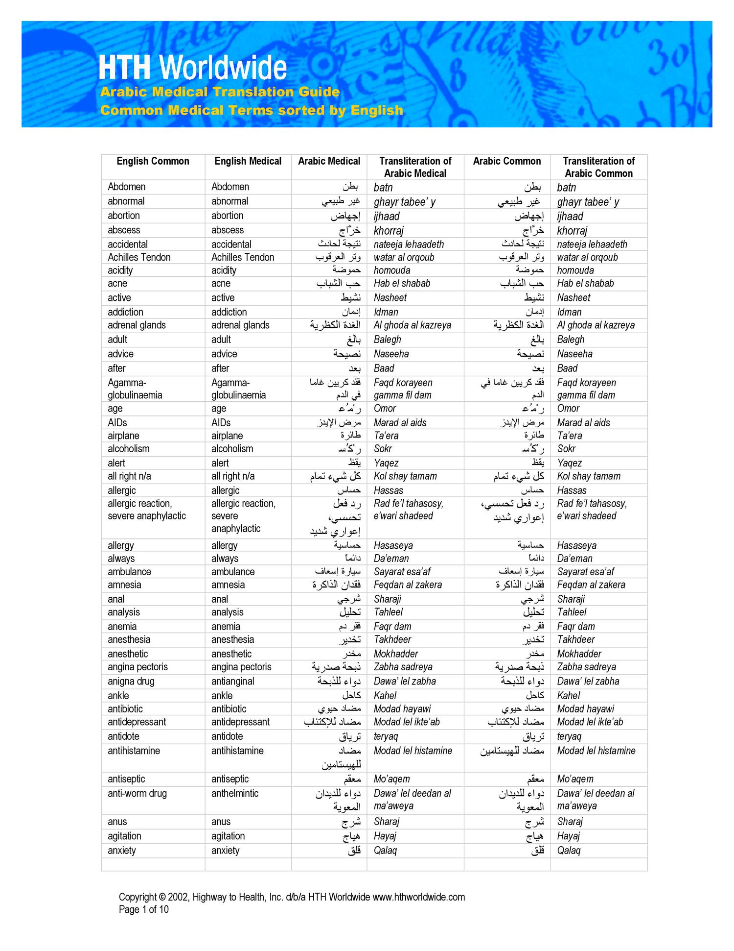 Arabic_MedTerms_byEnglish-1.pdf | DocDroid