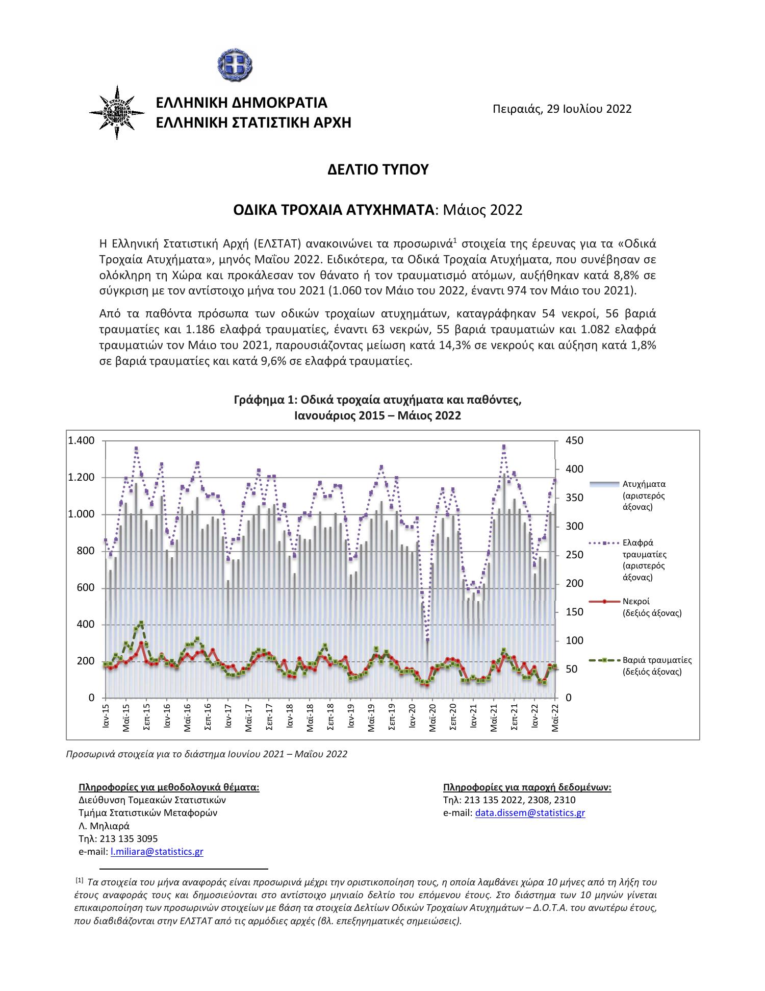 Οδικά Τροχαία Ατυχήματα ( Μάϊος 2022 ).pdf | DocDroid