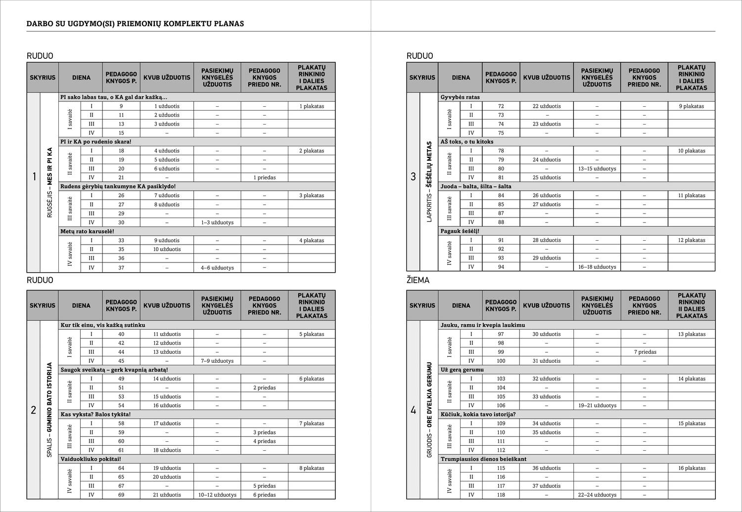 MK_PI KA_turinio lenteles.pdf | DocDroid