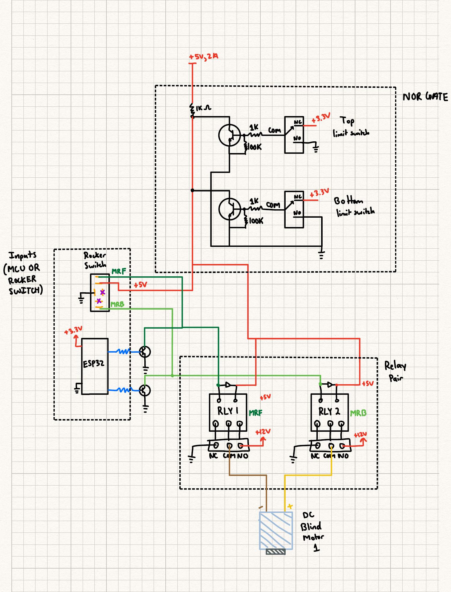Sprinter Van System.pdf | DocDroid