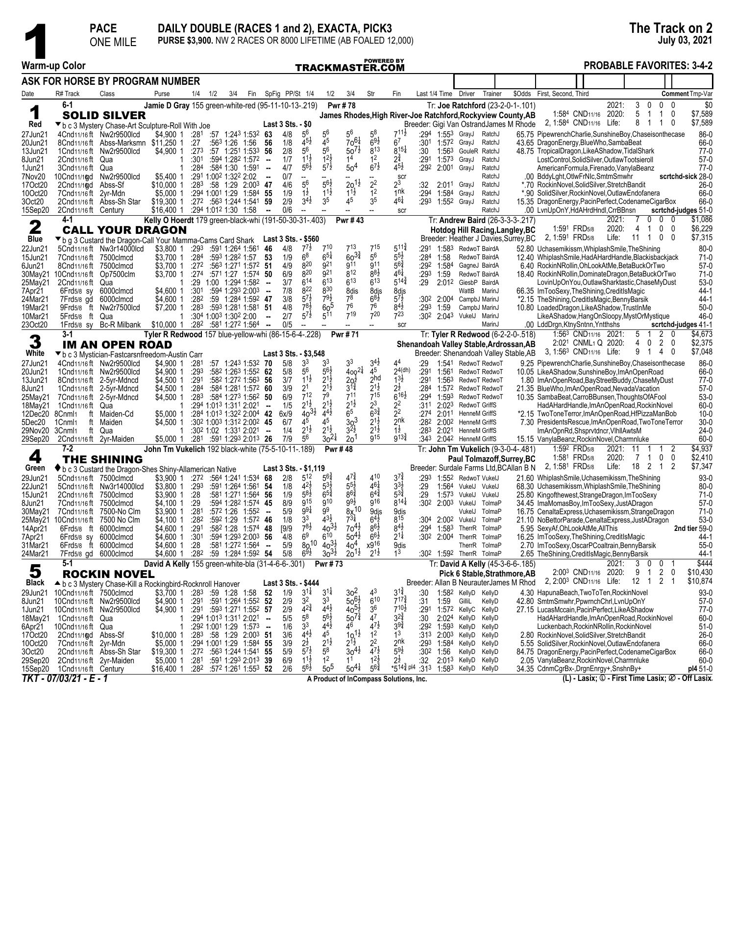 T2S_20210703_Free.pdf | DocDroid