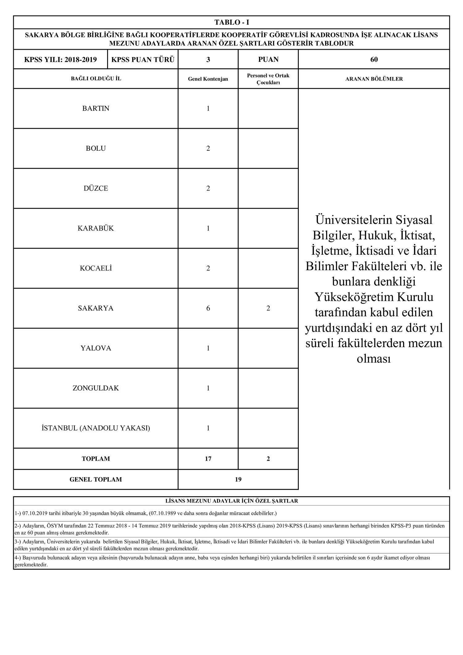 tablo-1.pdf | DocDroid