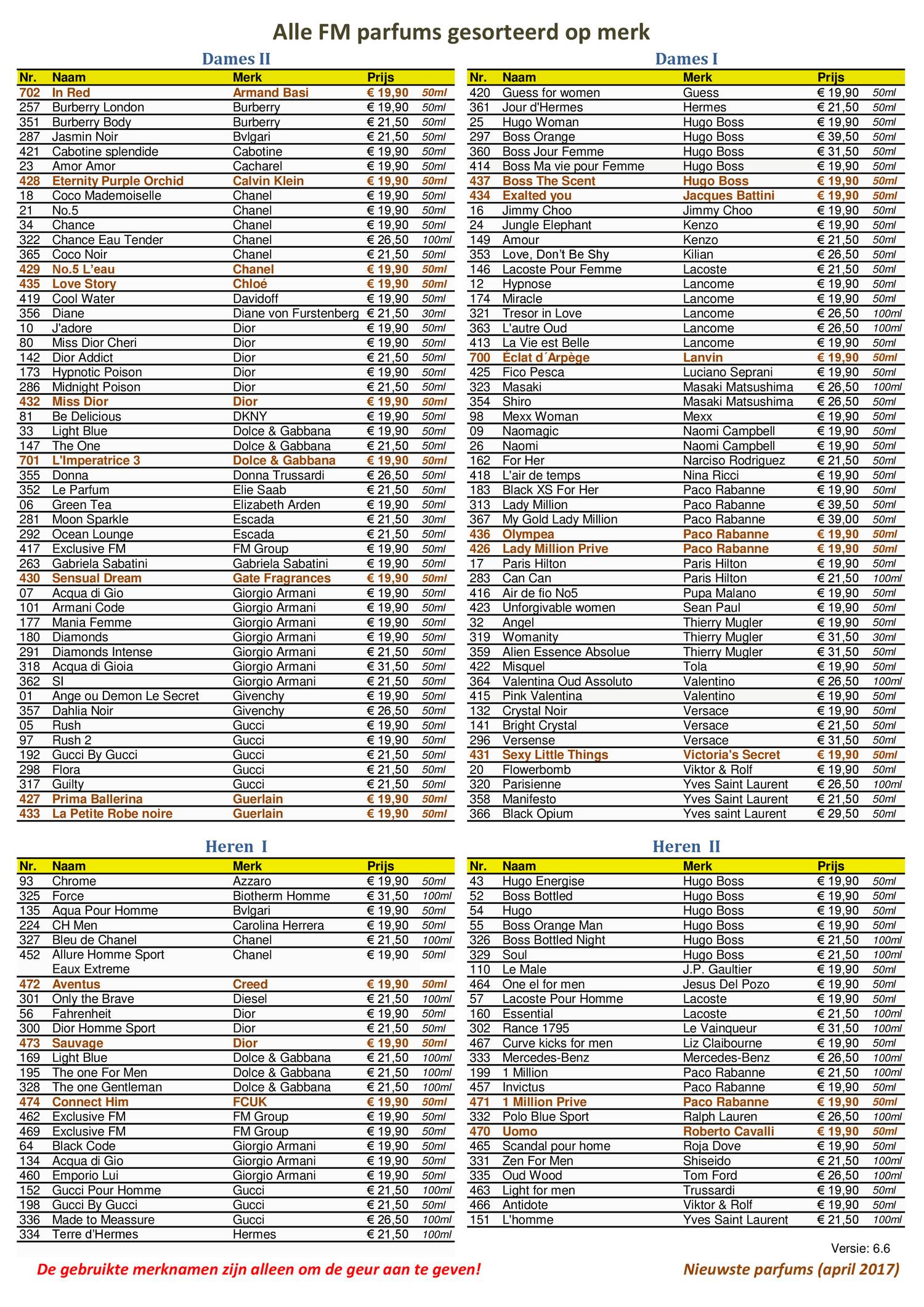 FM Parfum Lijst.pdf | DocDroid