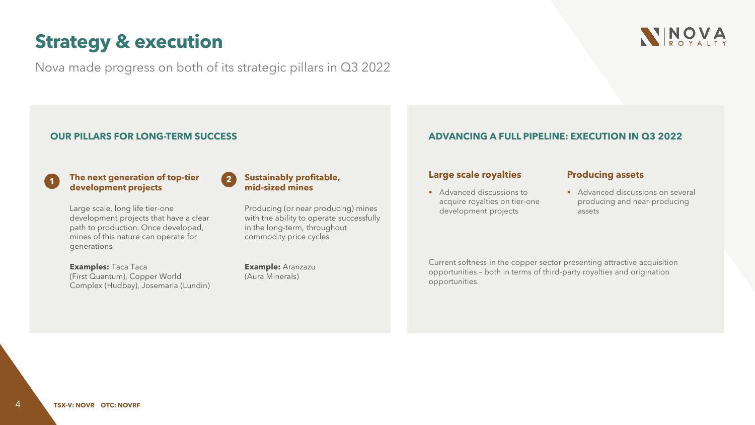 2022-11-17_-_NOVA_Q3_2022_Results_Deck_FINAL.pdf | DocDroid
