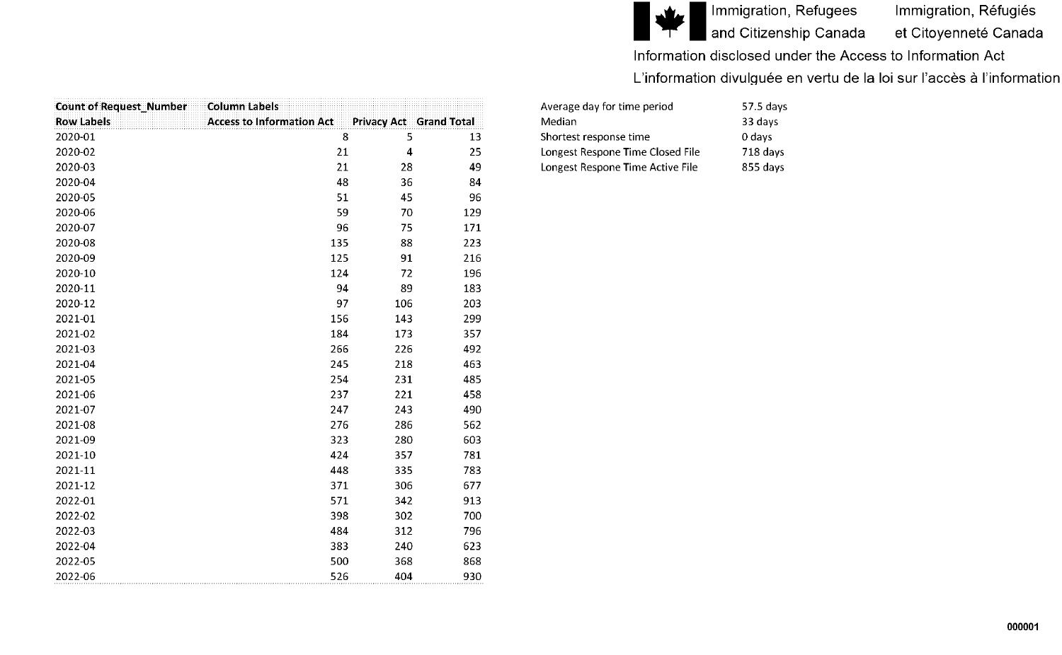 atip-atip.pdf | DocDroid