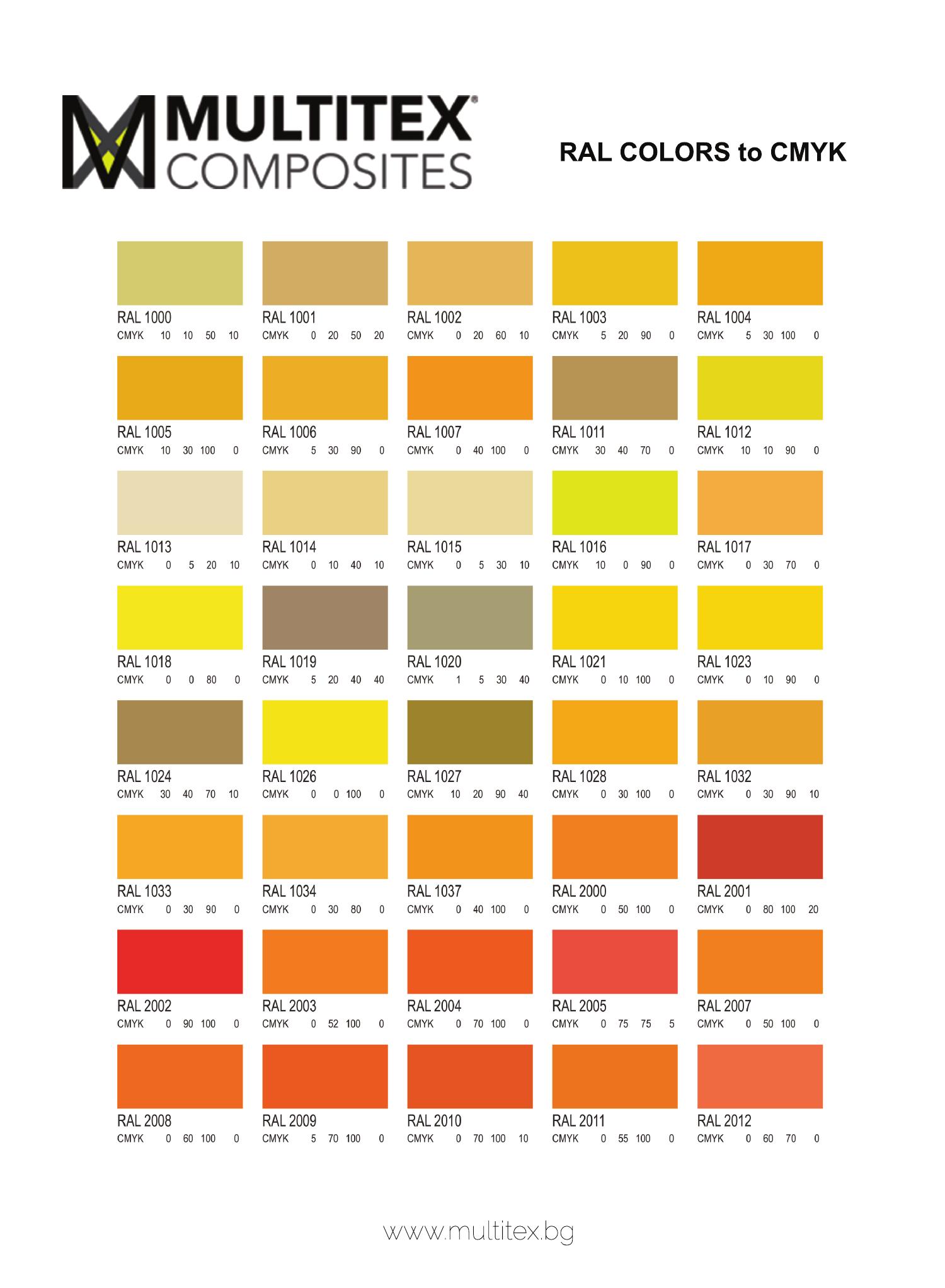 MULTITEX_RALColorChart.pdf | DocDroid