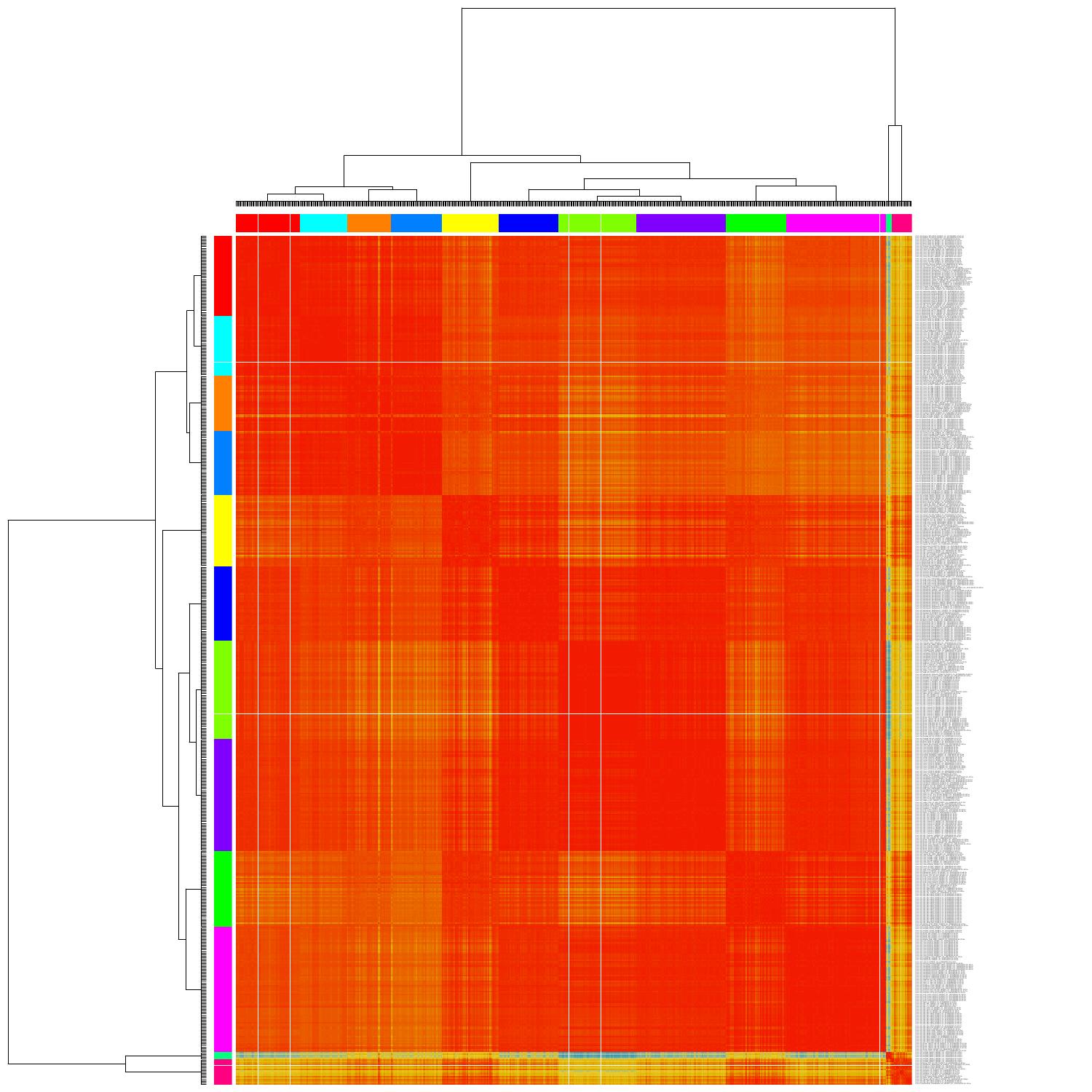 heatmap.pdf | DocDroid