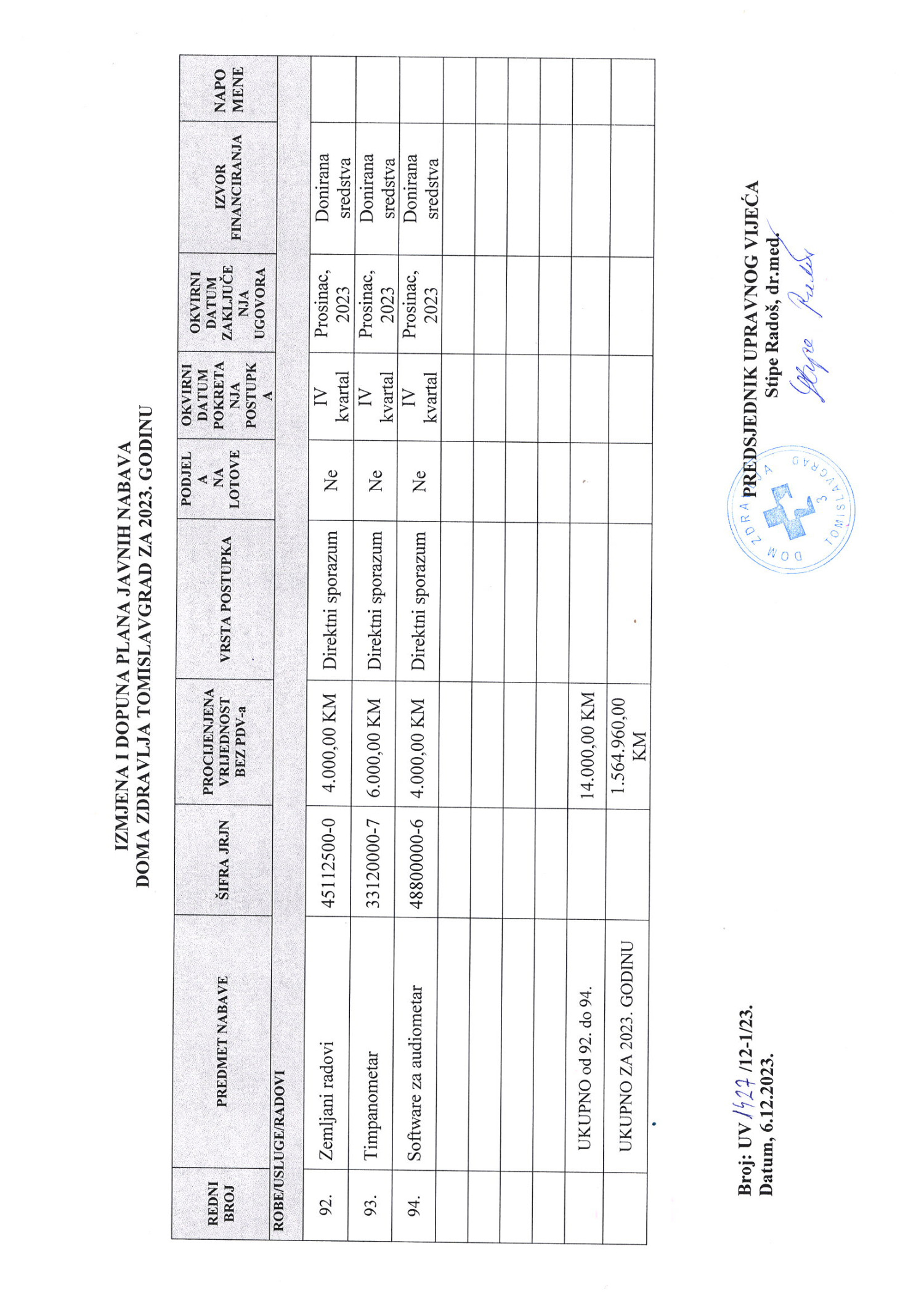 IZMJENE I DOPUNE PLANA JAVNIH NABAVA.pdf | DocDroid