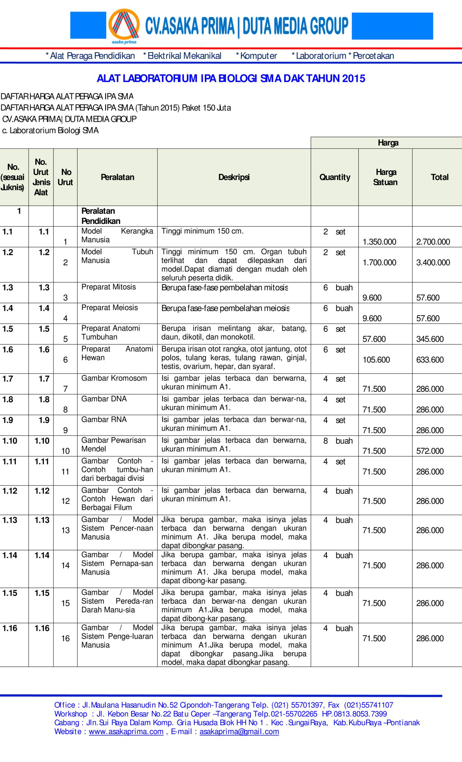 RAB ALAT PERAGA LABORATORIUM IPA BIOLOGI SMA DAK TAHUN 2015.pdf | DocDroid