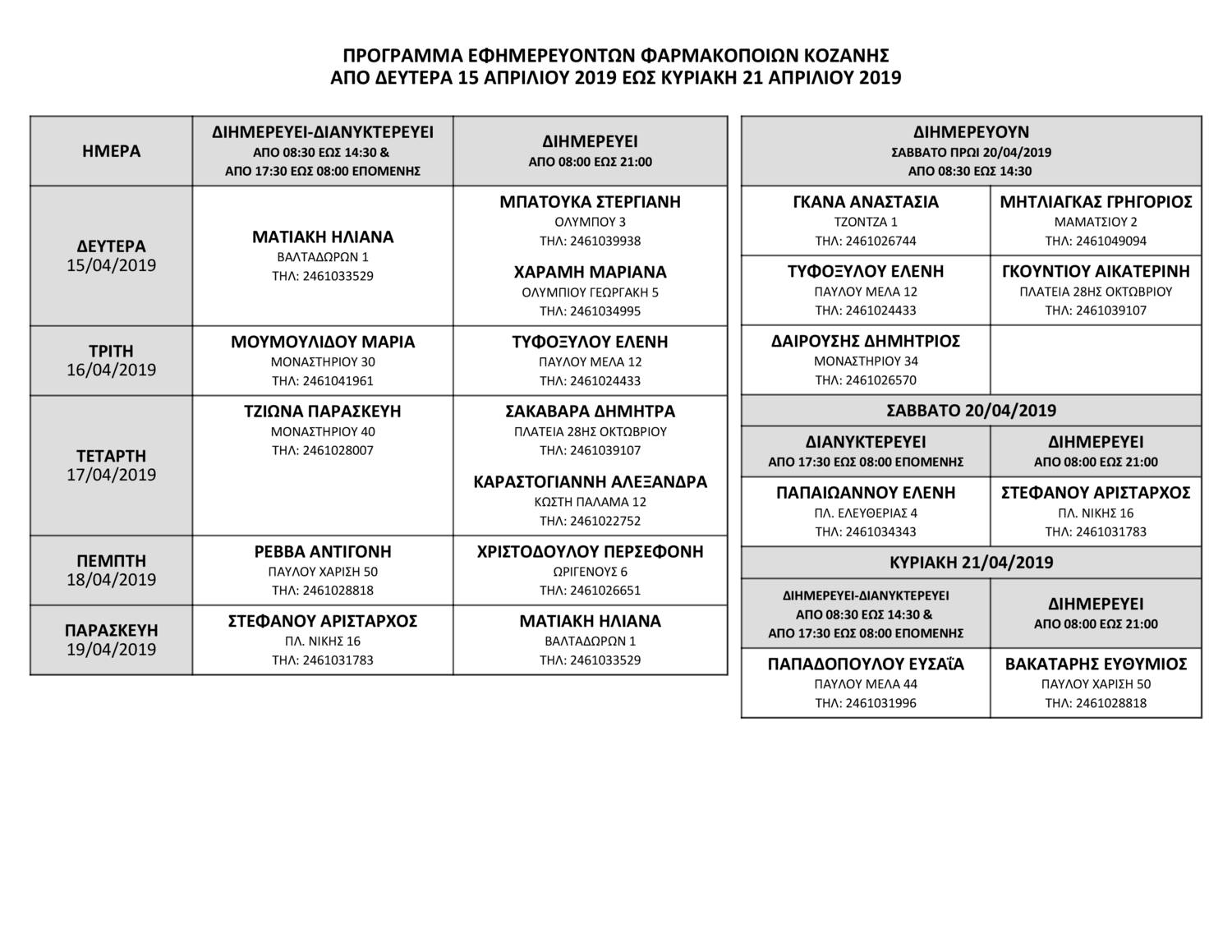 ΠΡΟΓΡΑΜΜΑ ΕΦΗΜΕΡΕΥΟΝΤΩΝ ΦΑΡΜΑΚΟΠΟΙΩΝ ΚΟΖΑΝΗΣ ΑΠΟ ΔΕΥΤΕΡΑ 15 ΑΠΡΙΛΙΟΥ ...