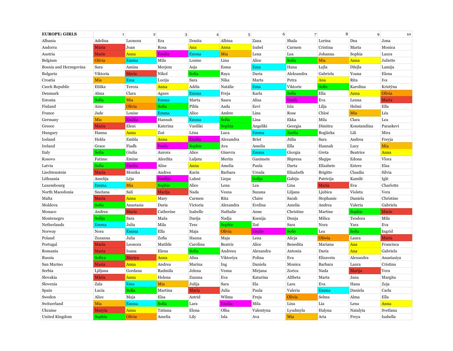 Name Nerds Fun! - Girls Europe.pdf | DocDroid