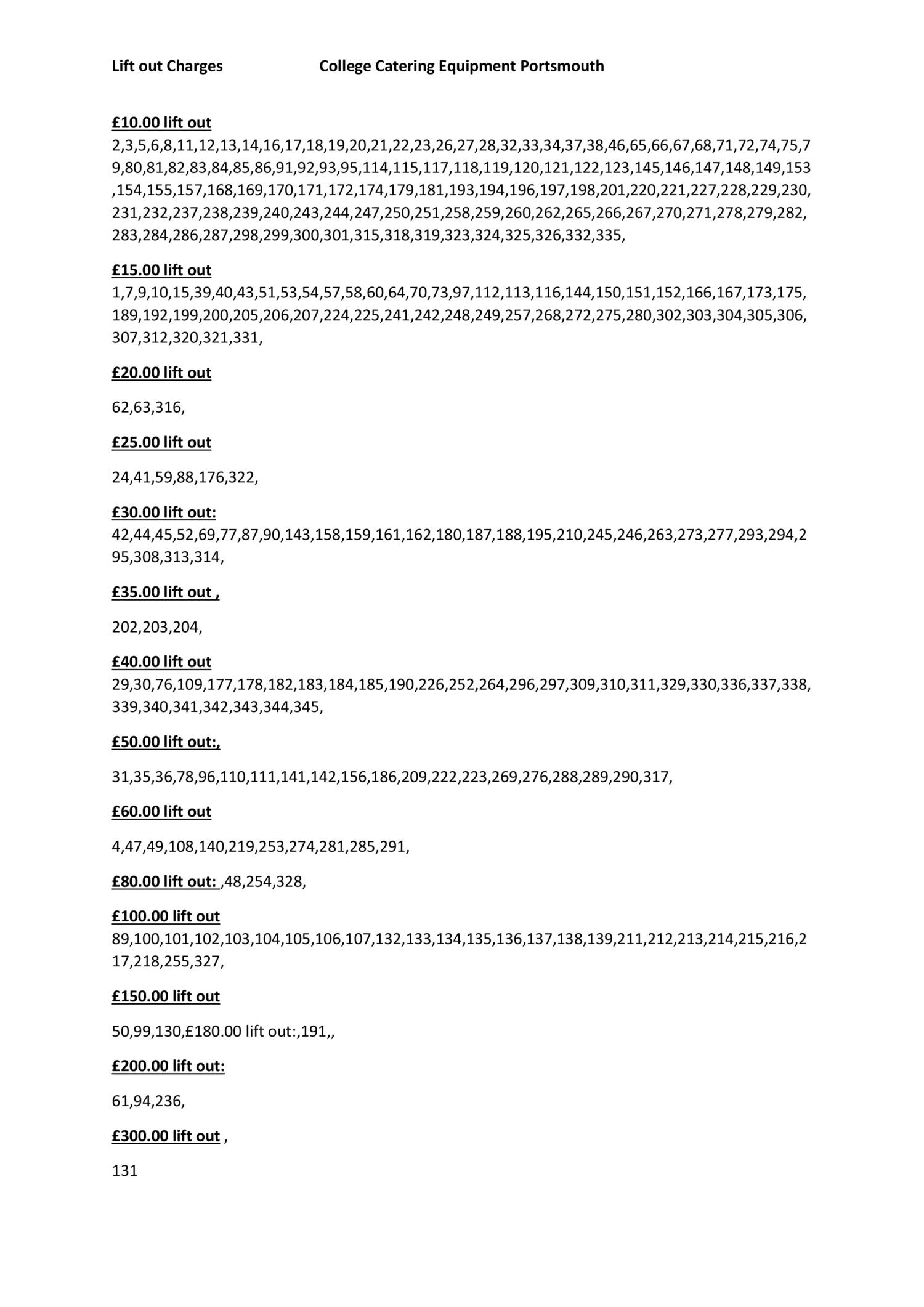 Lift out Charges Posrtsmouth.pdf | DocDroid