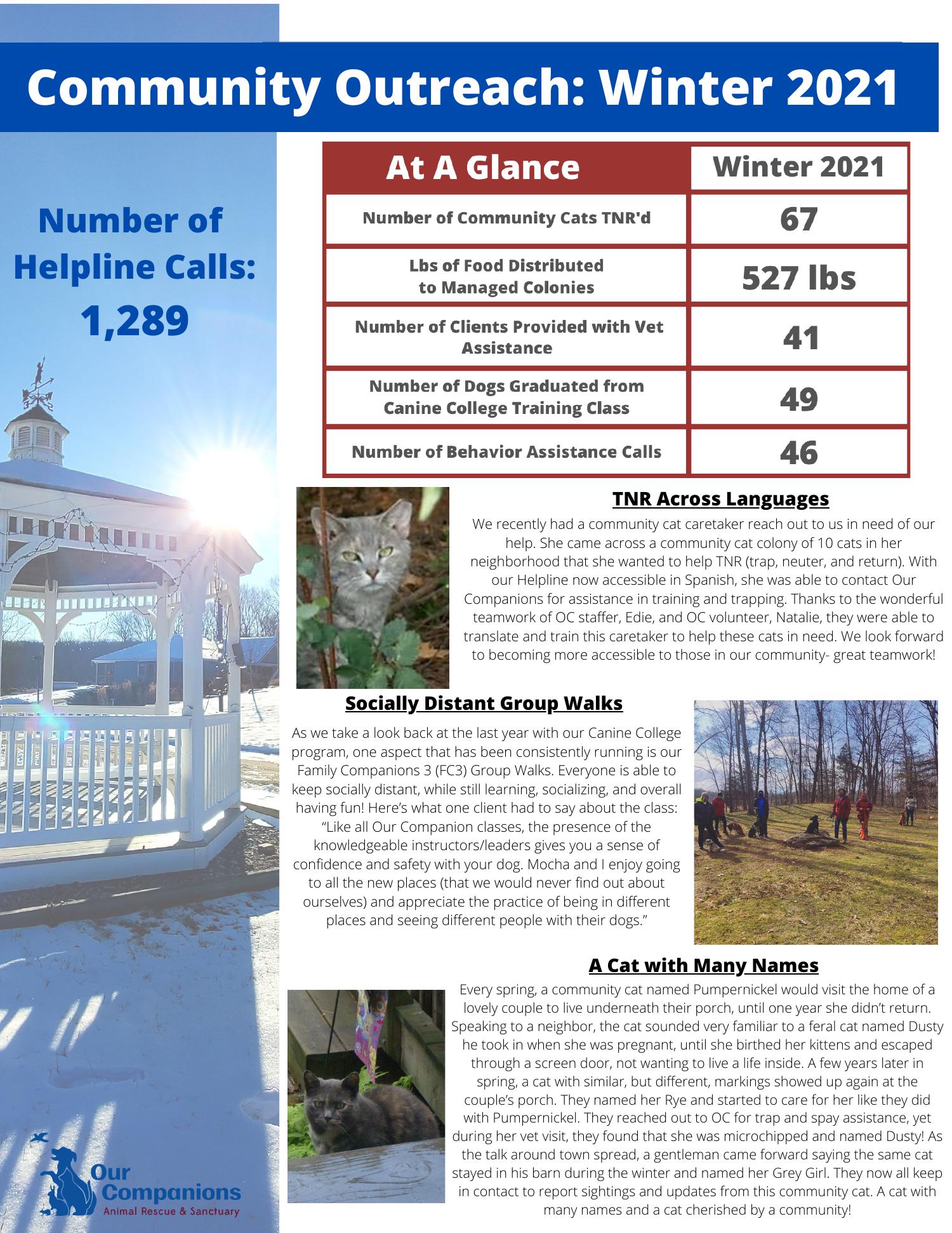 Community Outreach- Winter 2021.pdf | DocDroid