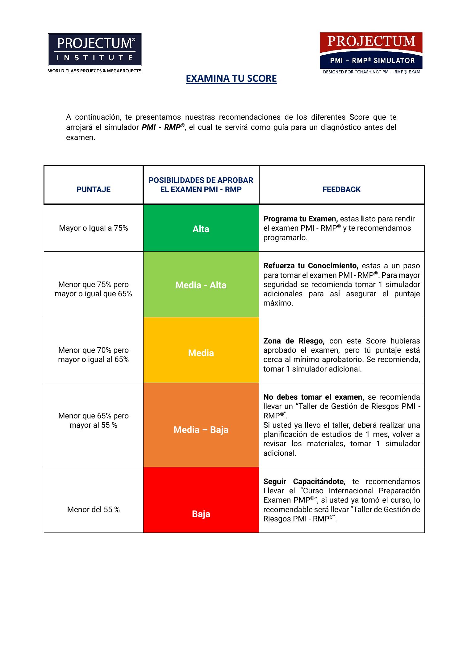EXAMINA TU SCORE.pdf | DocDroid