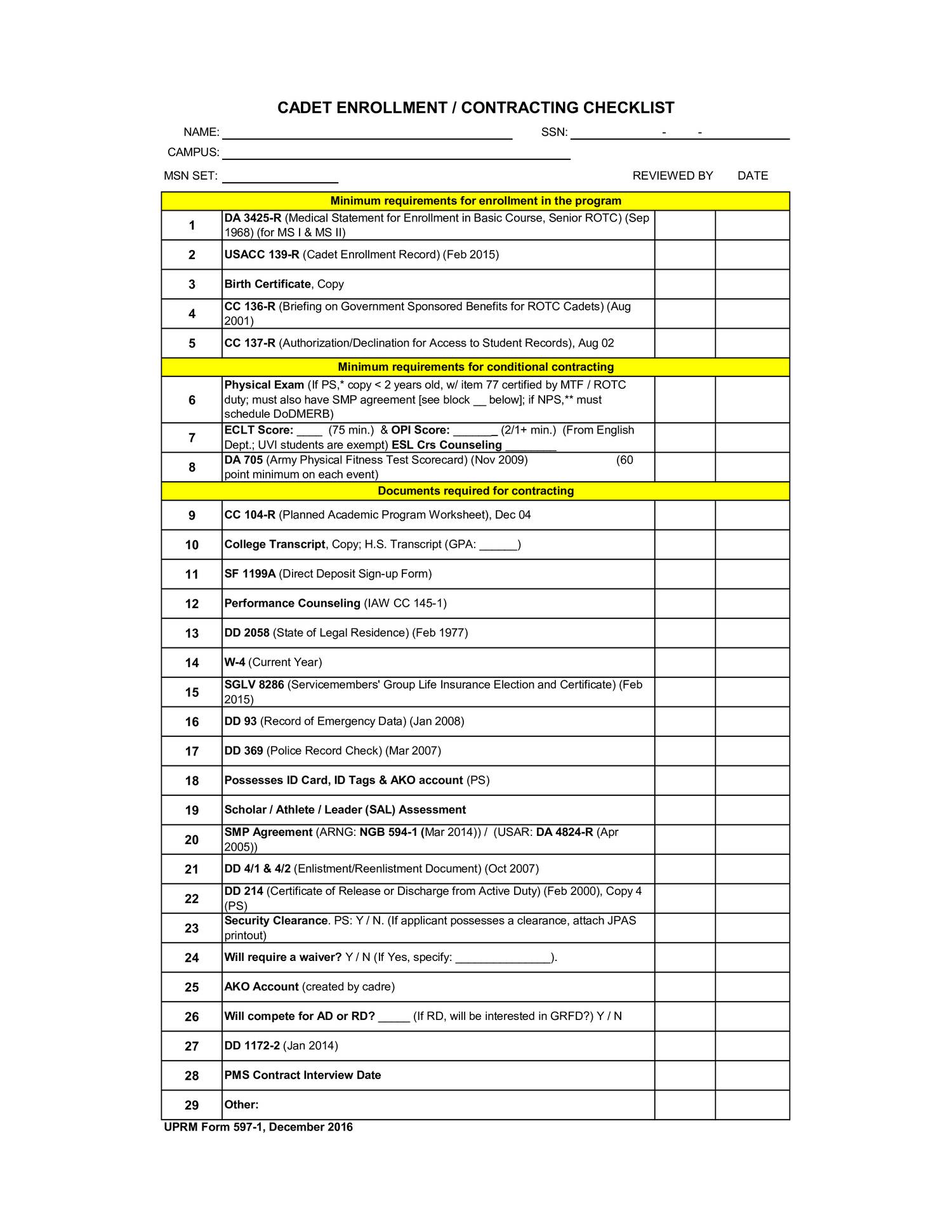 Contracting Checklist (Dec 2016).pdf | DocDroid