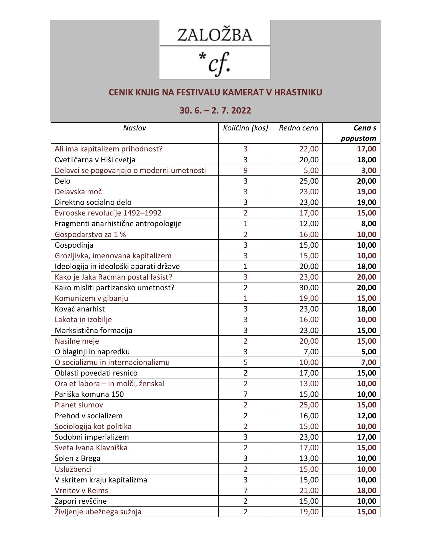 Cenik za HRASTNIK 2022.pdf | DocDroid