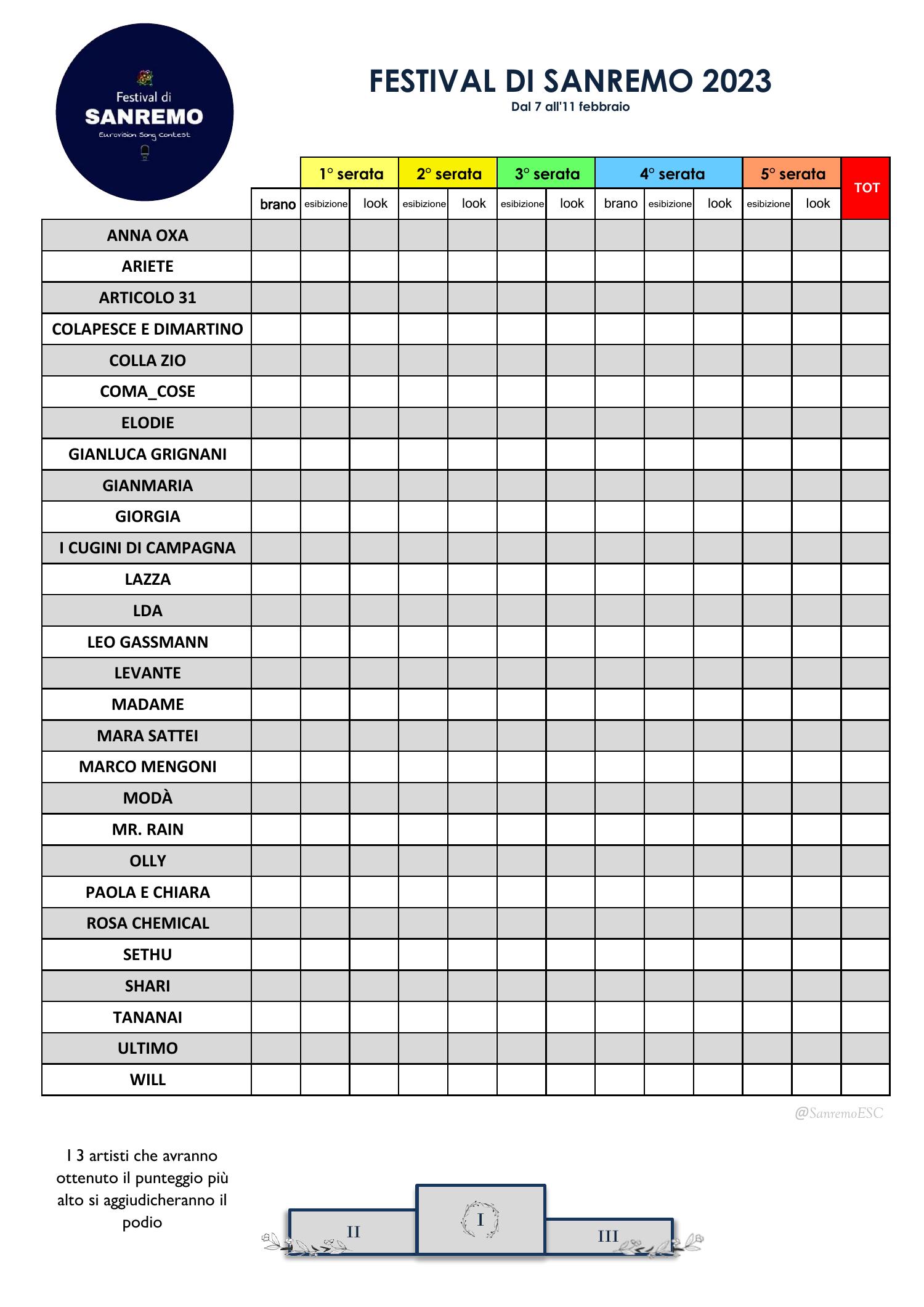 Griglia SANREMO 2023.pdf | DocDroid
