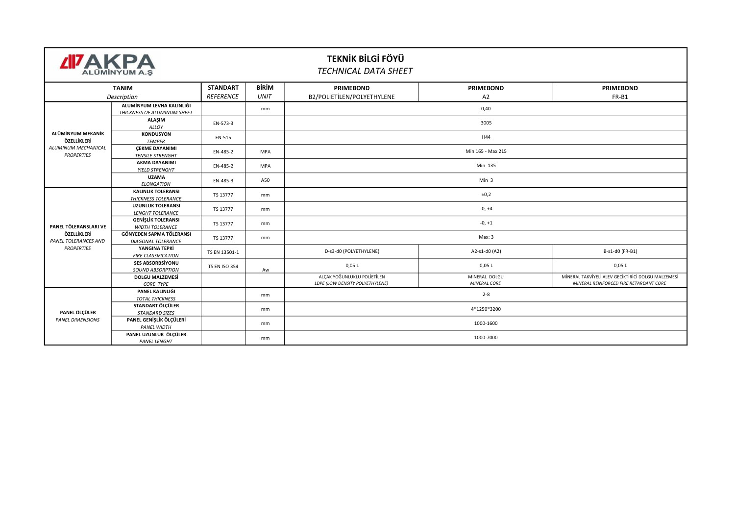 PRİMEBOND TECHNICAL SPEC SHEET (1).pdf | DocDroid