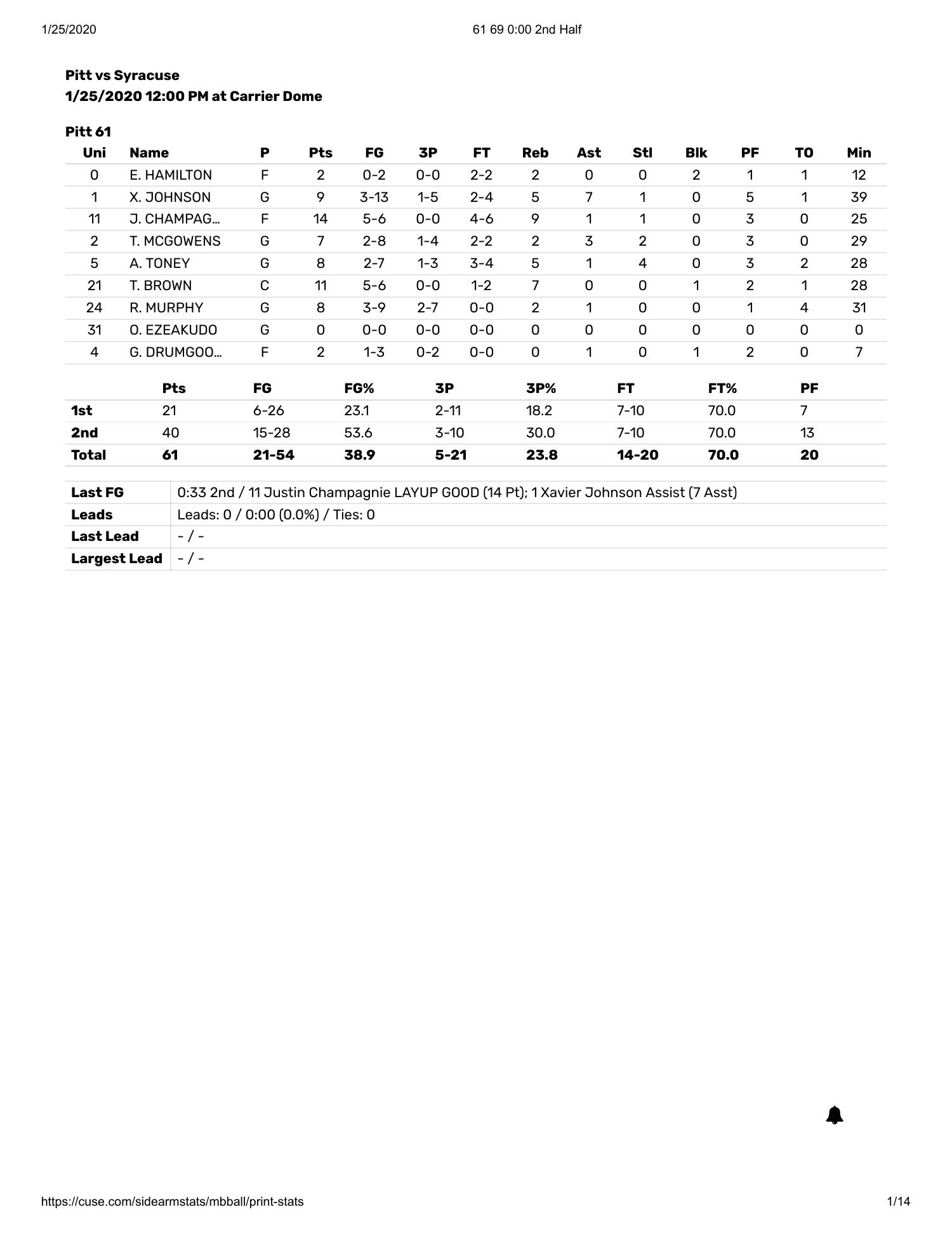 syracuse pittsburgh box score.pdf | DocDroid