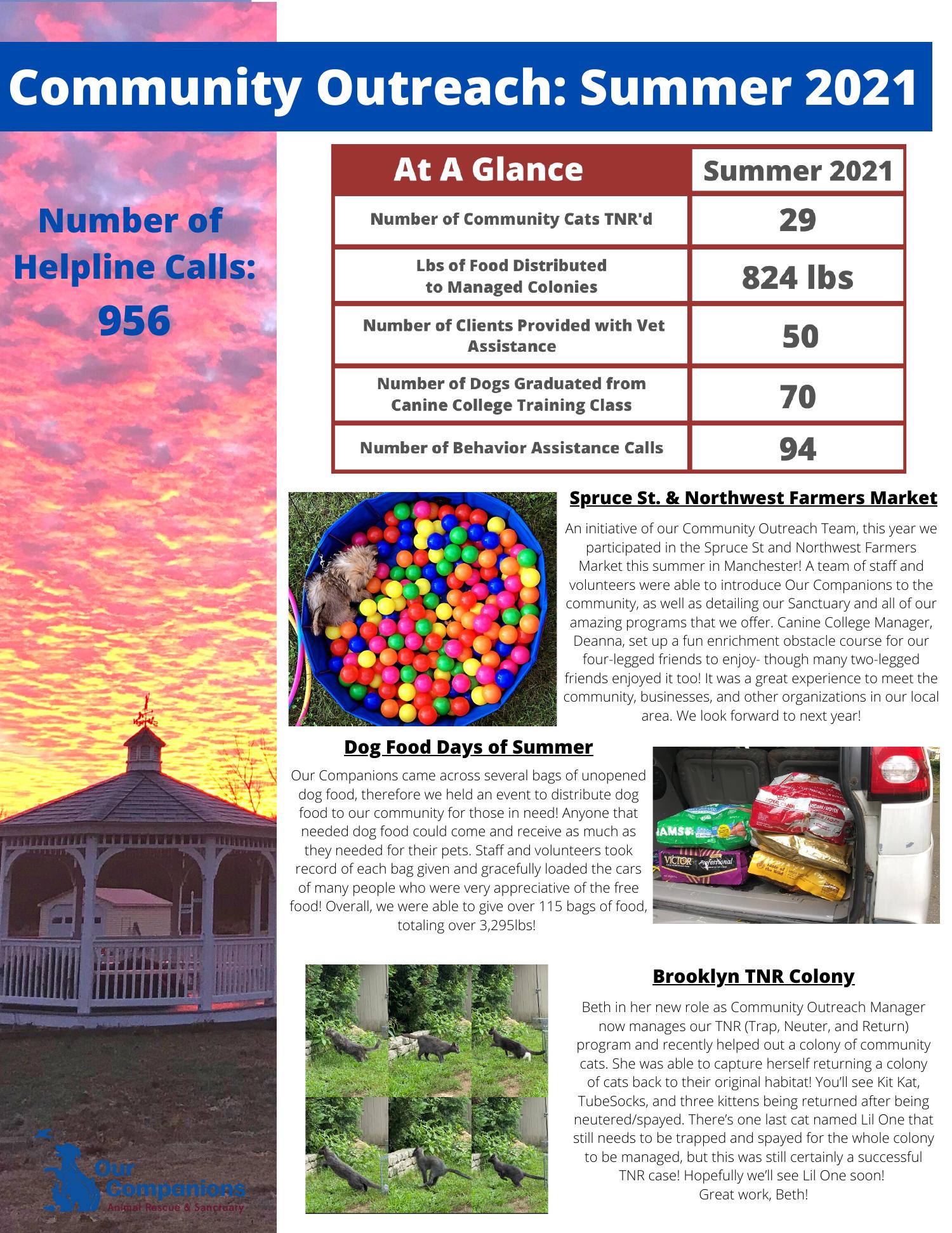 Community Outreach- Summer 2021.pdf | DocDroid