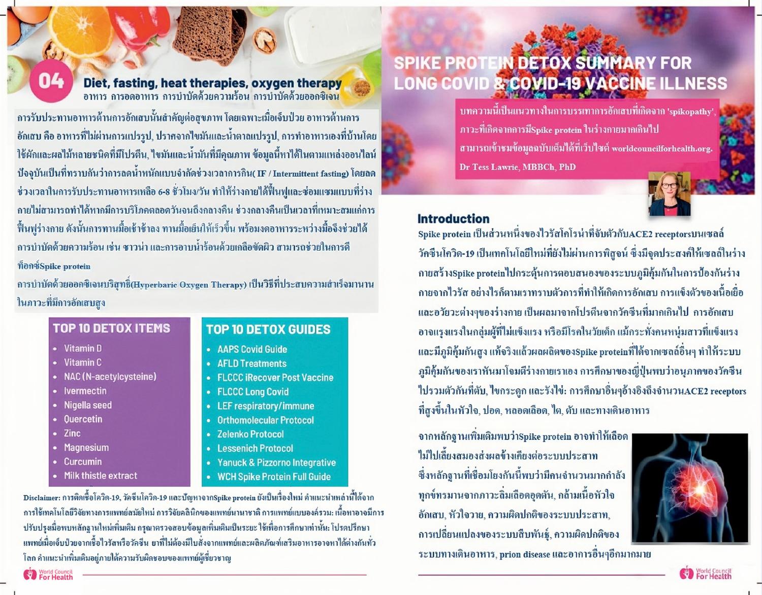 Spike detox leaflet TH.pdf | DocDroid