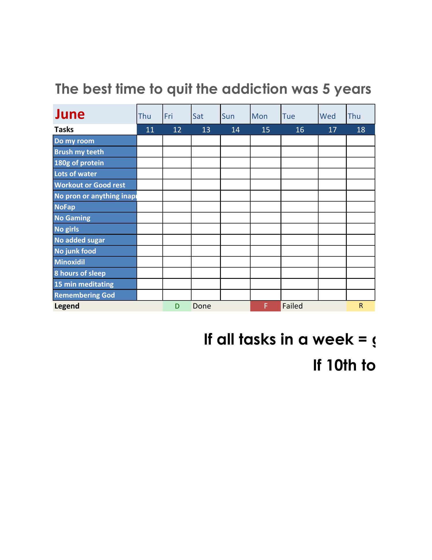 Nofap tasks.xlsx | DocDroid